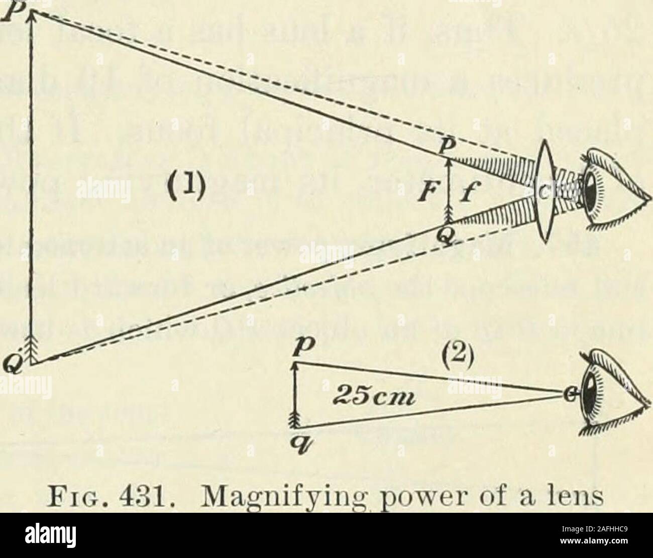 . Practical physics. e the light en-ters the eye. If we wish to use a ...