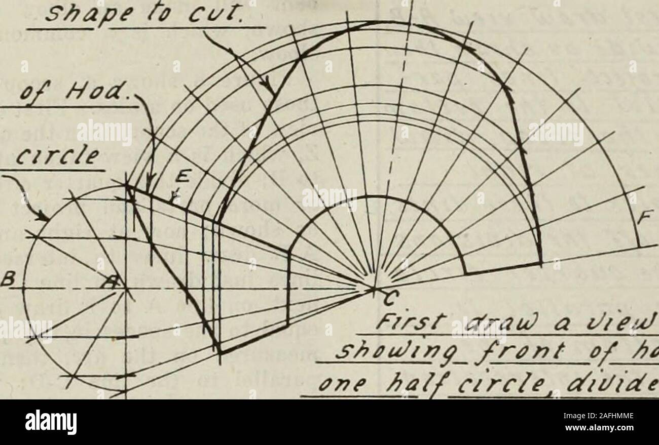 Hod circle hi-res stock photography and images - Alamy