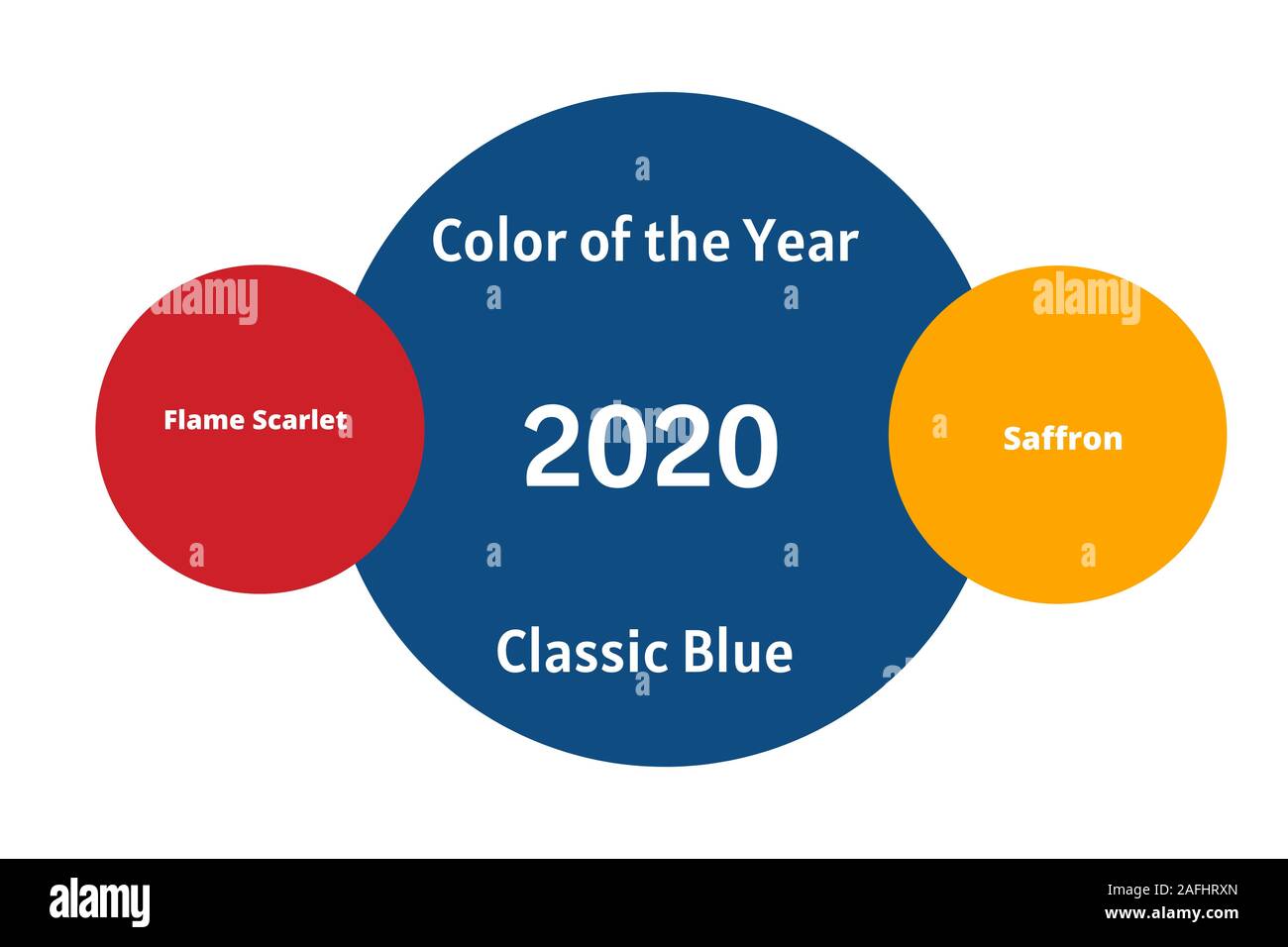 Palette fashion colors guide of the year 2020 with named color swatches ...