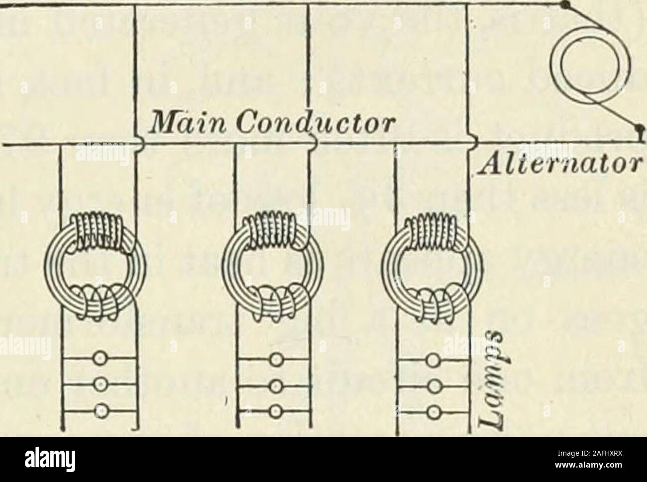 Alternating current dy namo hi-res stock photography and images - Alamy