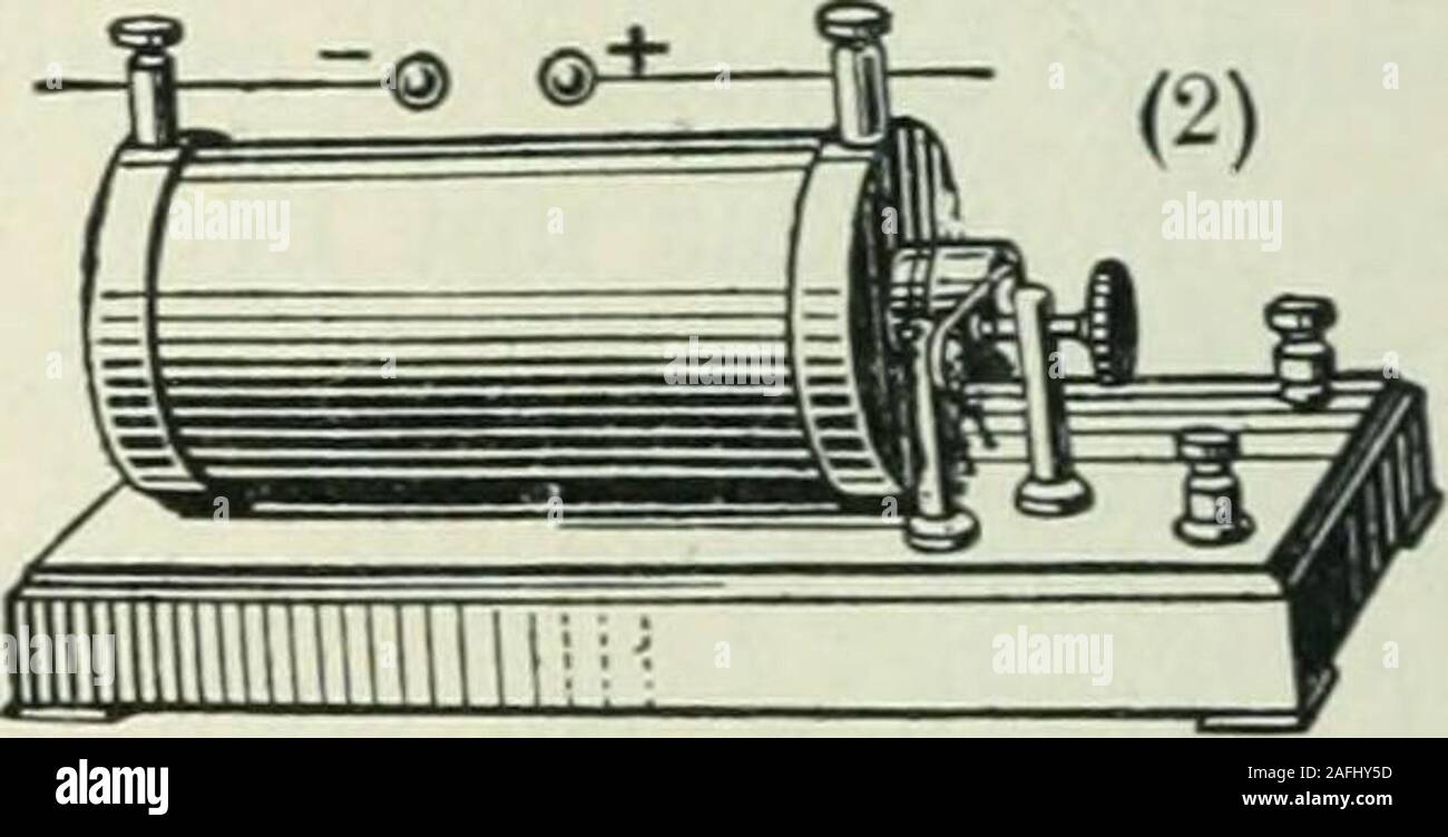 Induction coil system hi-res stock photography and images - Alamy