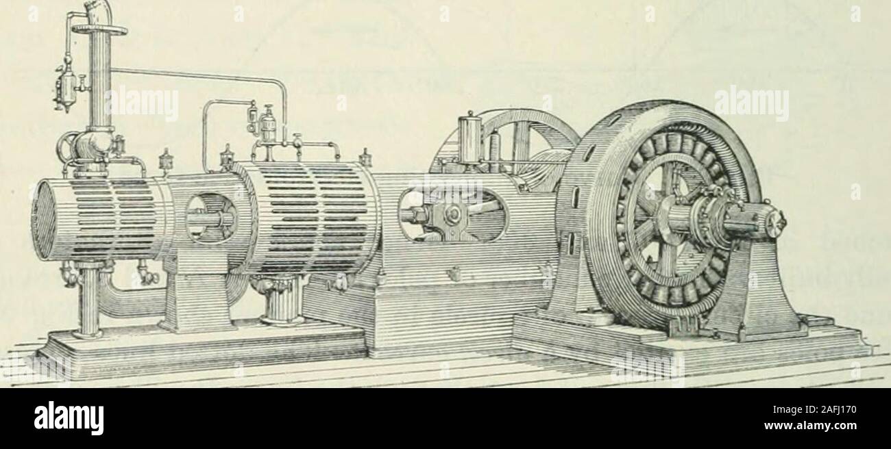 . Practical physics. Fig. 310. Diagram of alternating-current dynamo ...