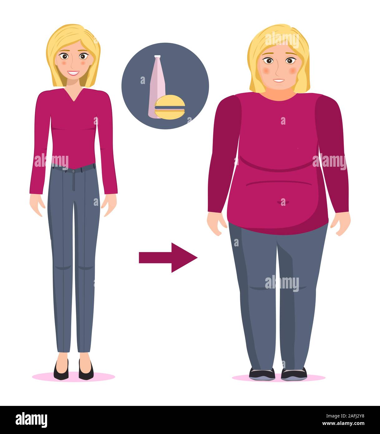 Fat Blond Woman Who Was Thin And Happy The Consequences Of Overeating