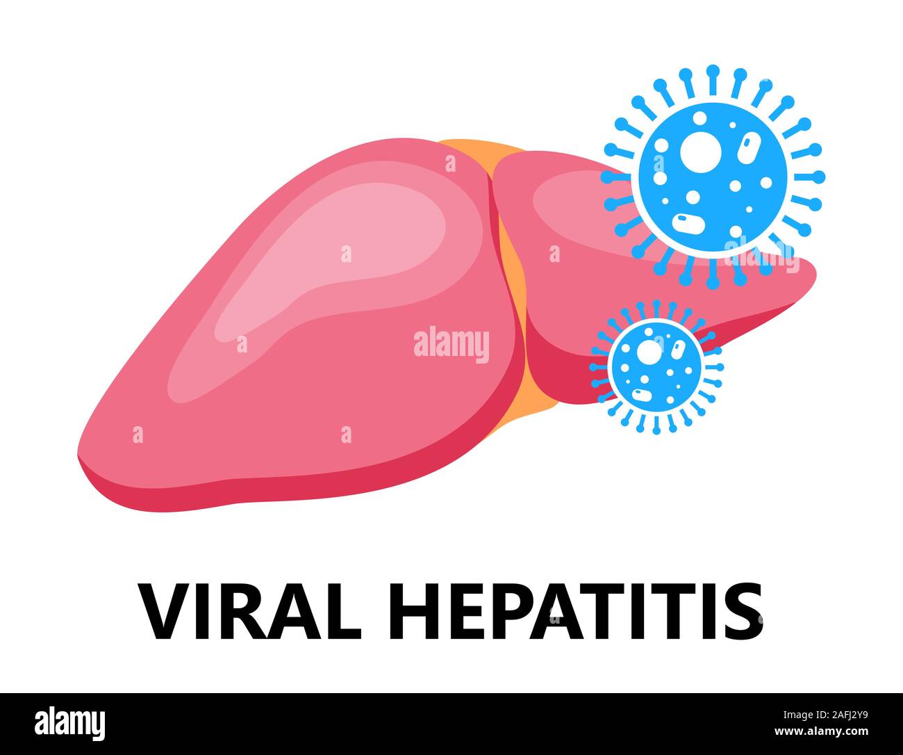 Viral hepatitis A, B, C, D is symbol, cirrhosis icon. World hepatitis ...