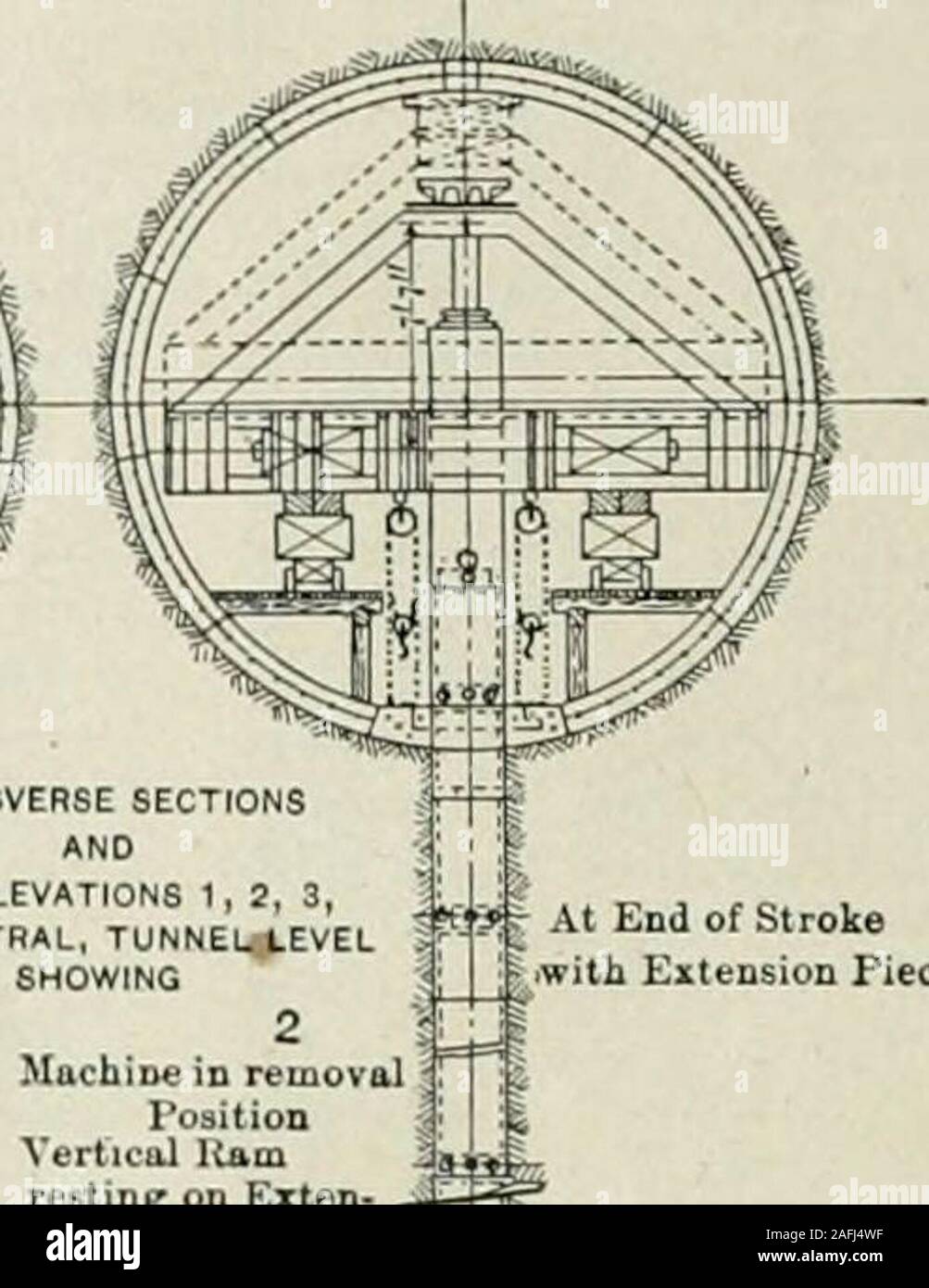 . Engineering and Contracting. TRANSVERSE SECTIONS AND END ELEVATIONS 1 ...