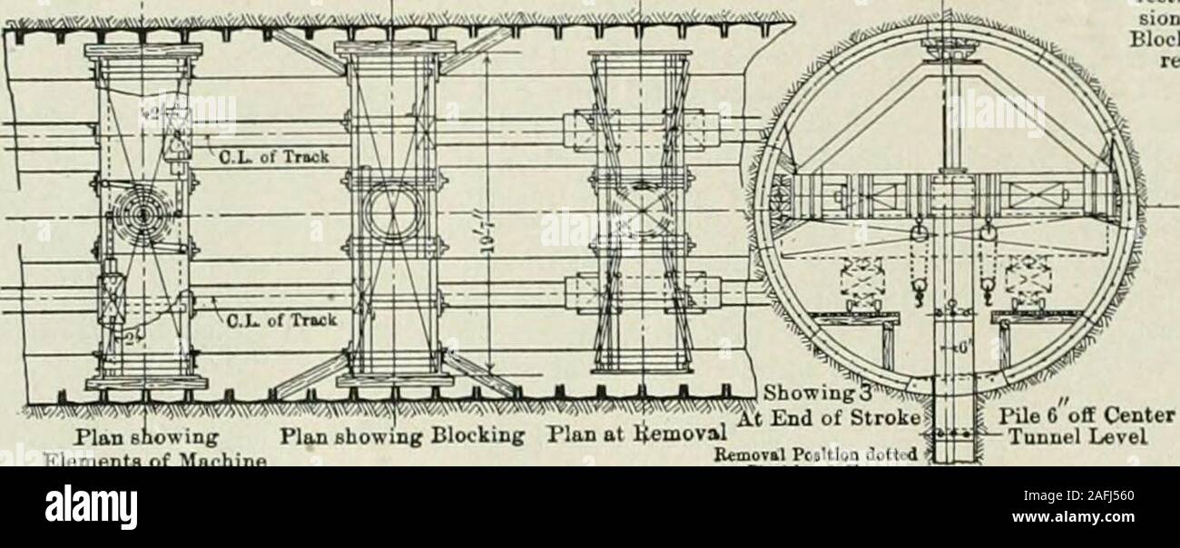 Placing piles hi-res stock photography and images - Alamy