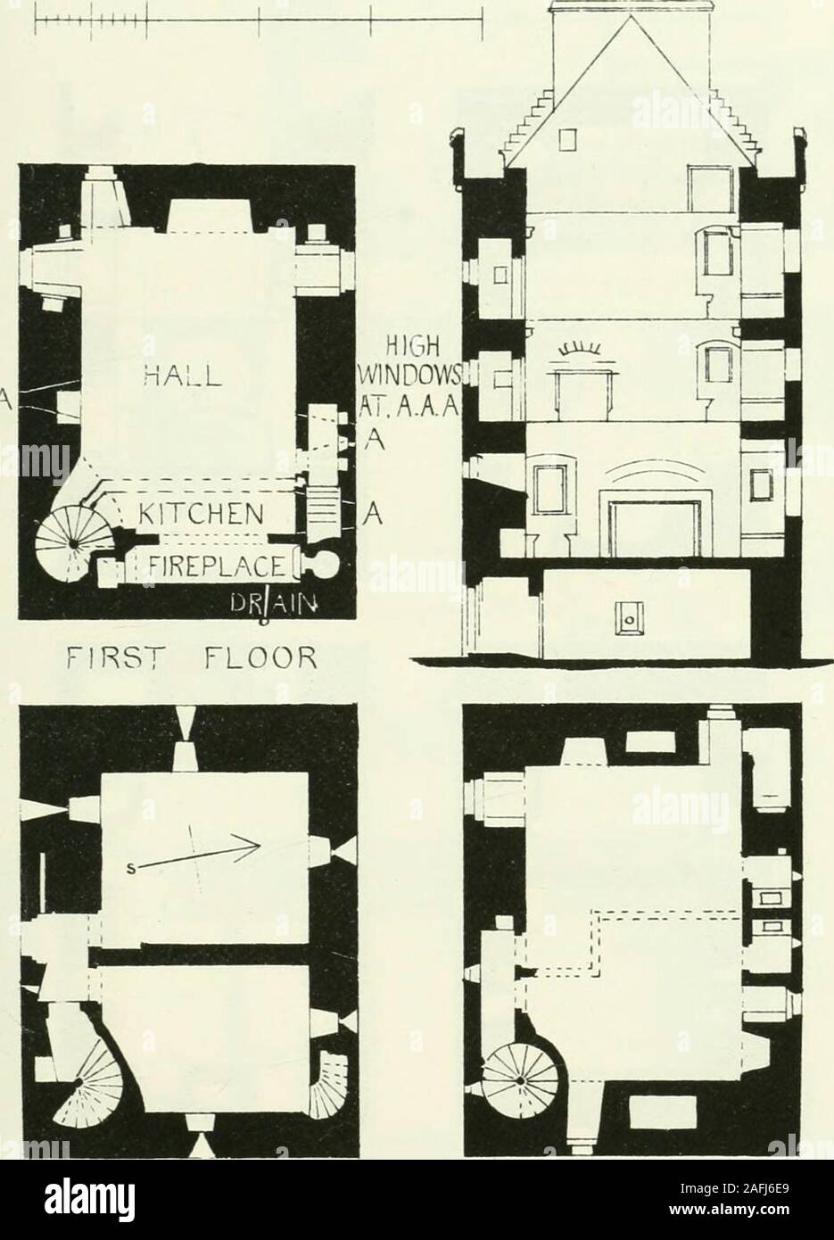 . The castellated and domestic architecture of Scotland, from the ...
