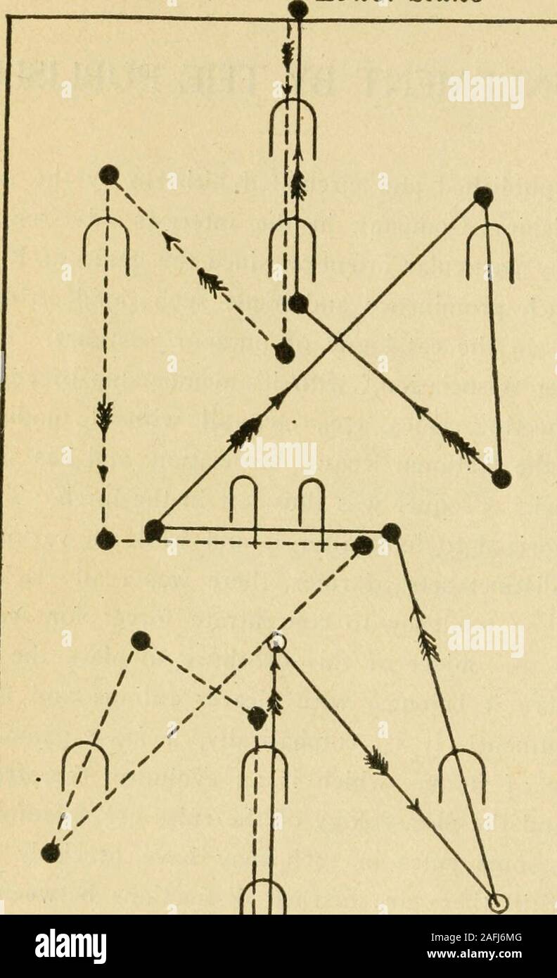 Game modification hi-res stock photography and images - Alamy