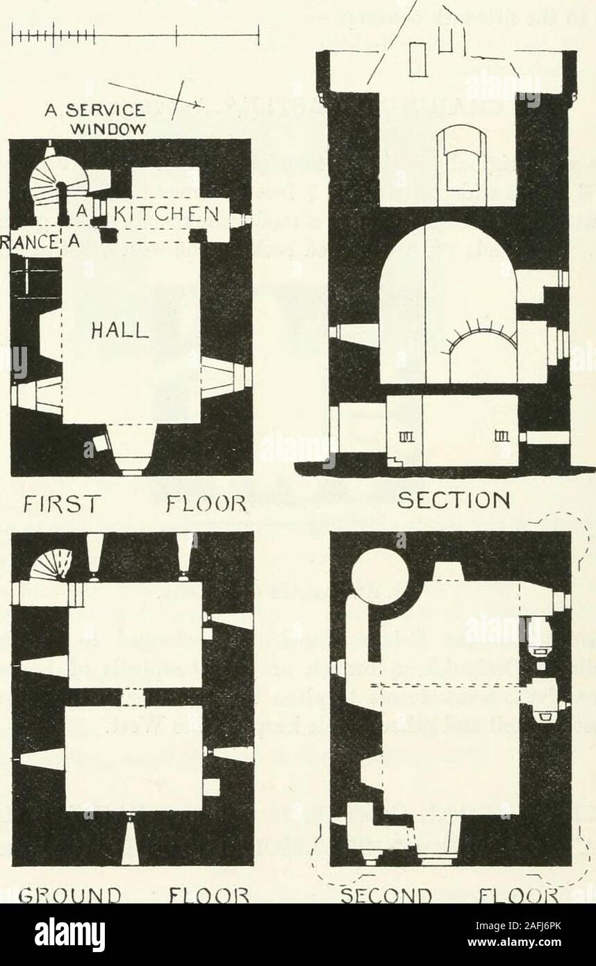 . The castellated and domestic architecture of Scotland, from the ...