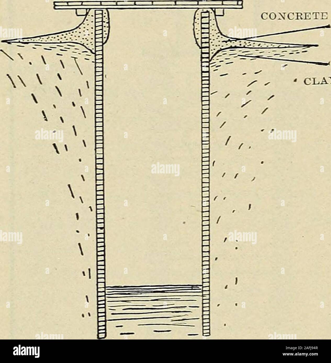 Mortar casing hi-res stock photography and images - Alamy