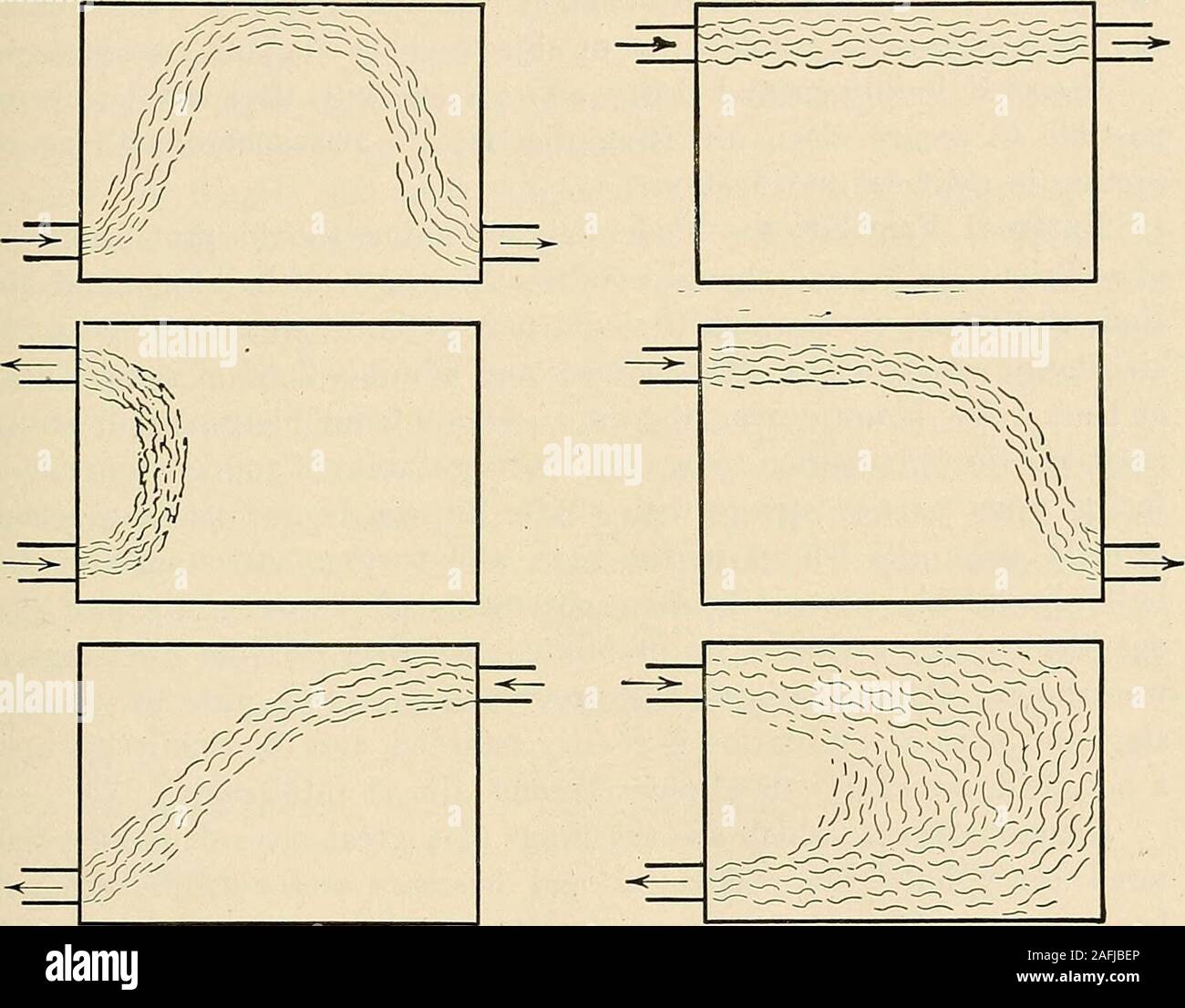 Vitiated air hi-res stock photography and images - Alamy