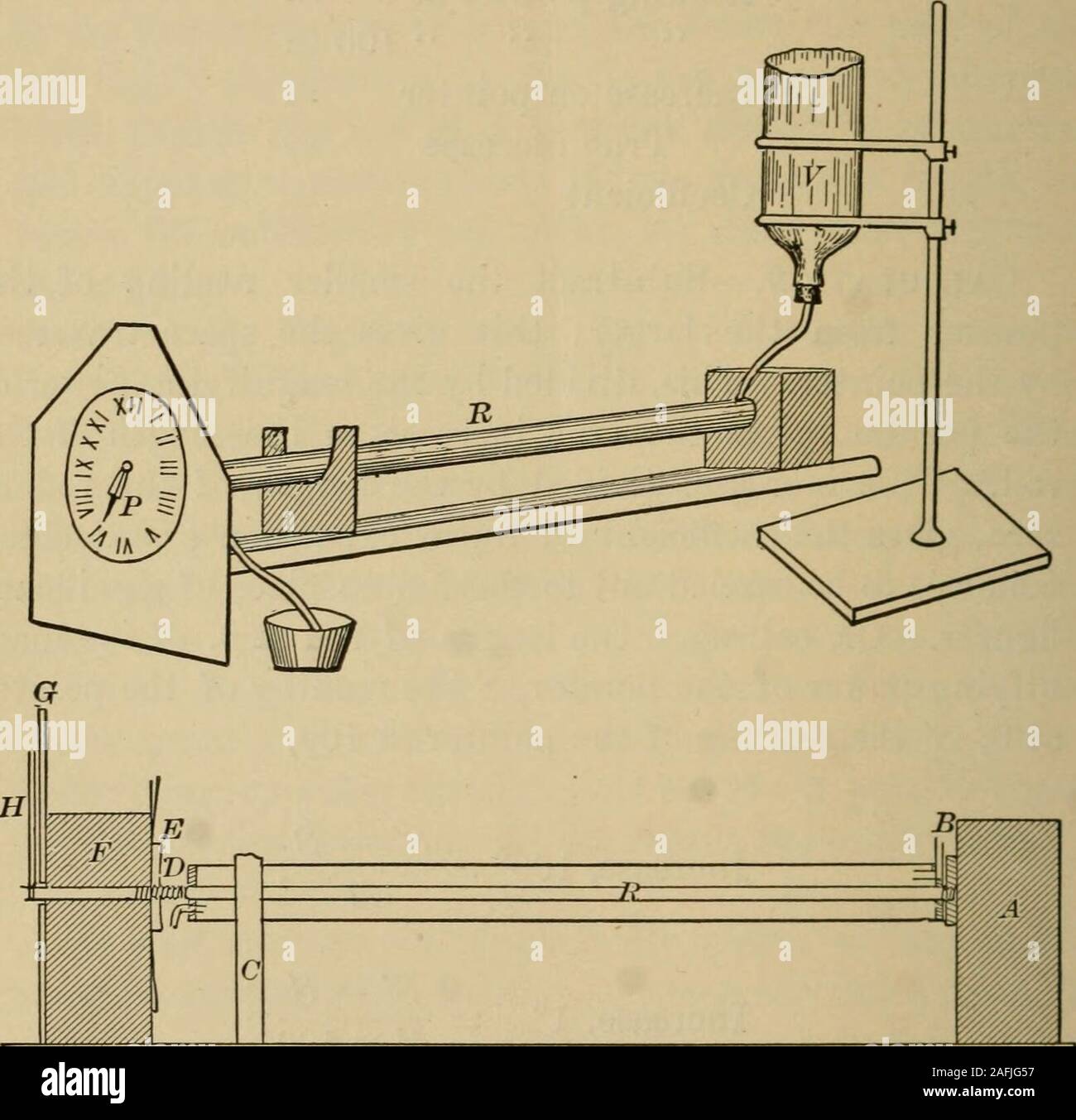 Linear Expansion Apparatus