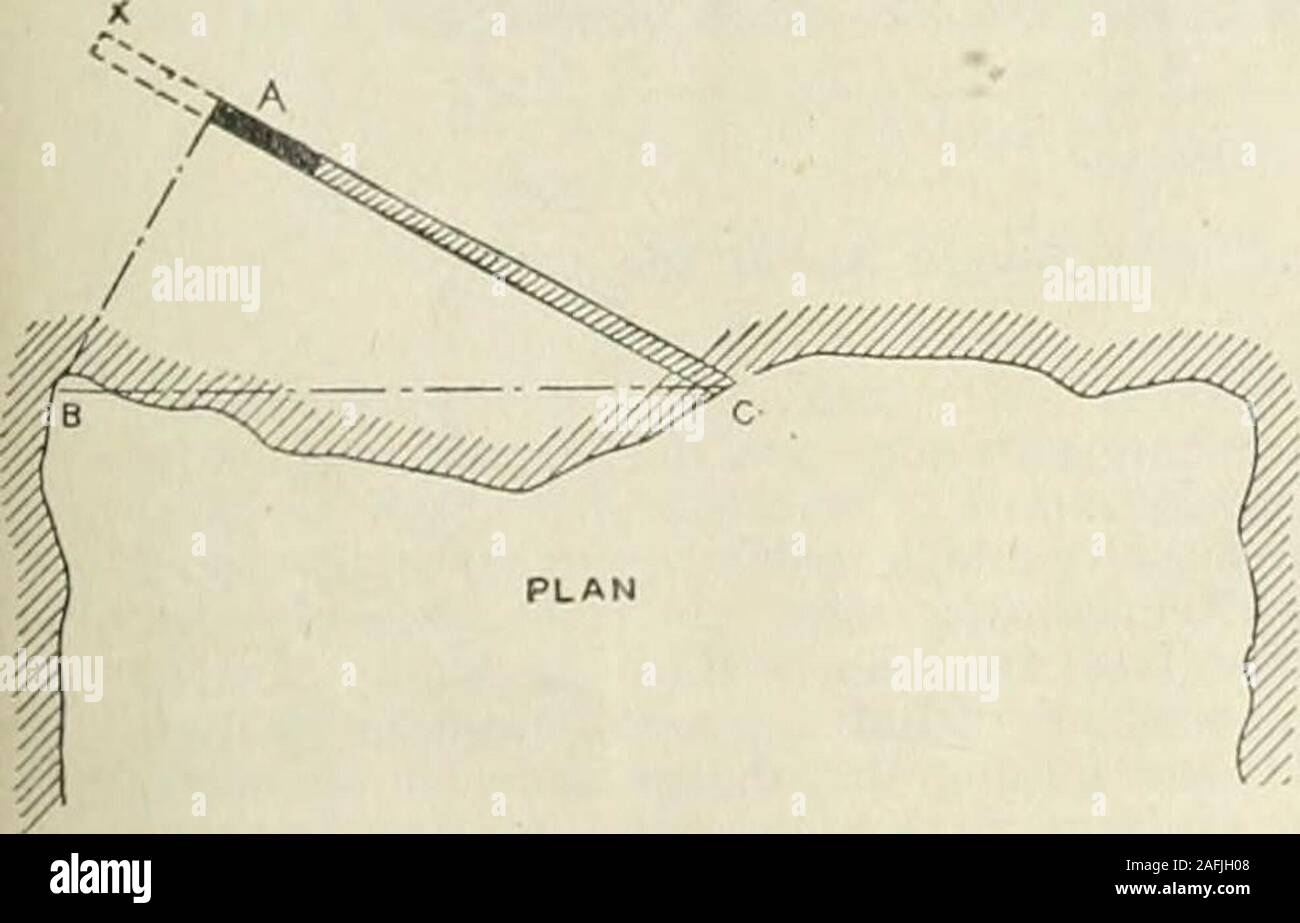 . Engineering and Contracting. f a plug of sulphur or otherwater proof ...