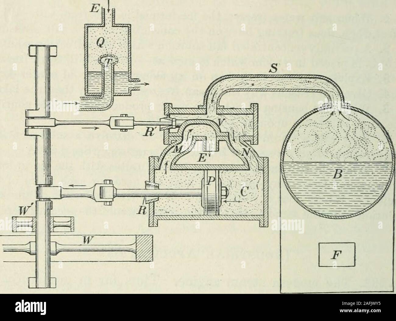 Energy Physics Examples