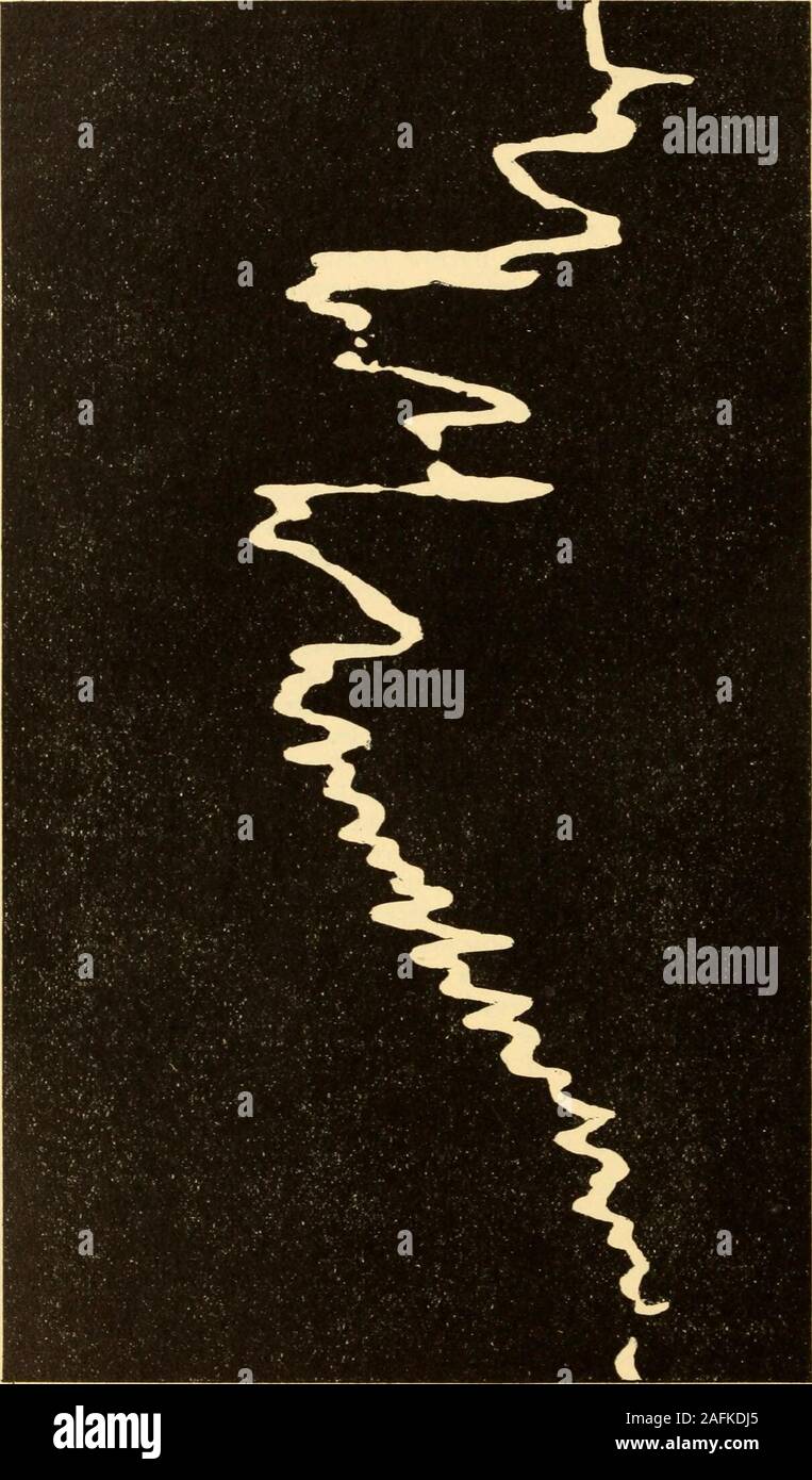 Isoseismal lines hi-res stock photography and images - Alamy