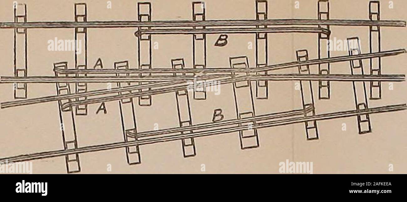 Flan railway hi-res stock photography and images - Alamy