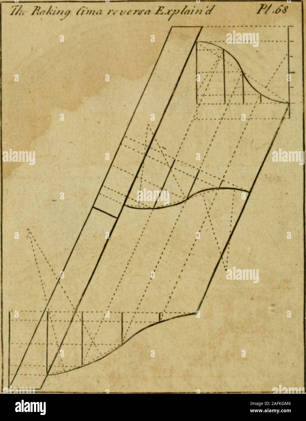 . The builder's jewel, or, The youth's instructor and workman's ...