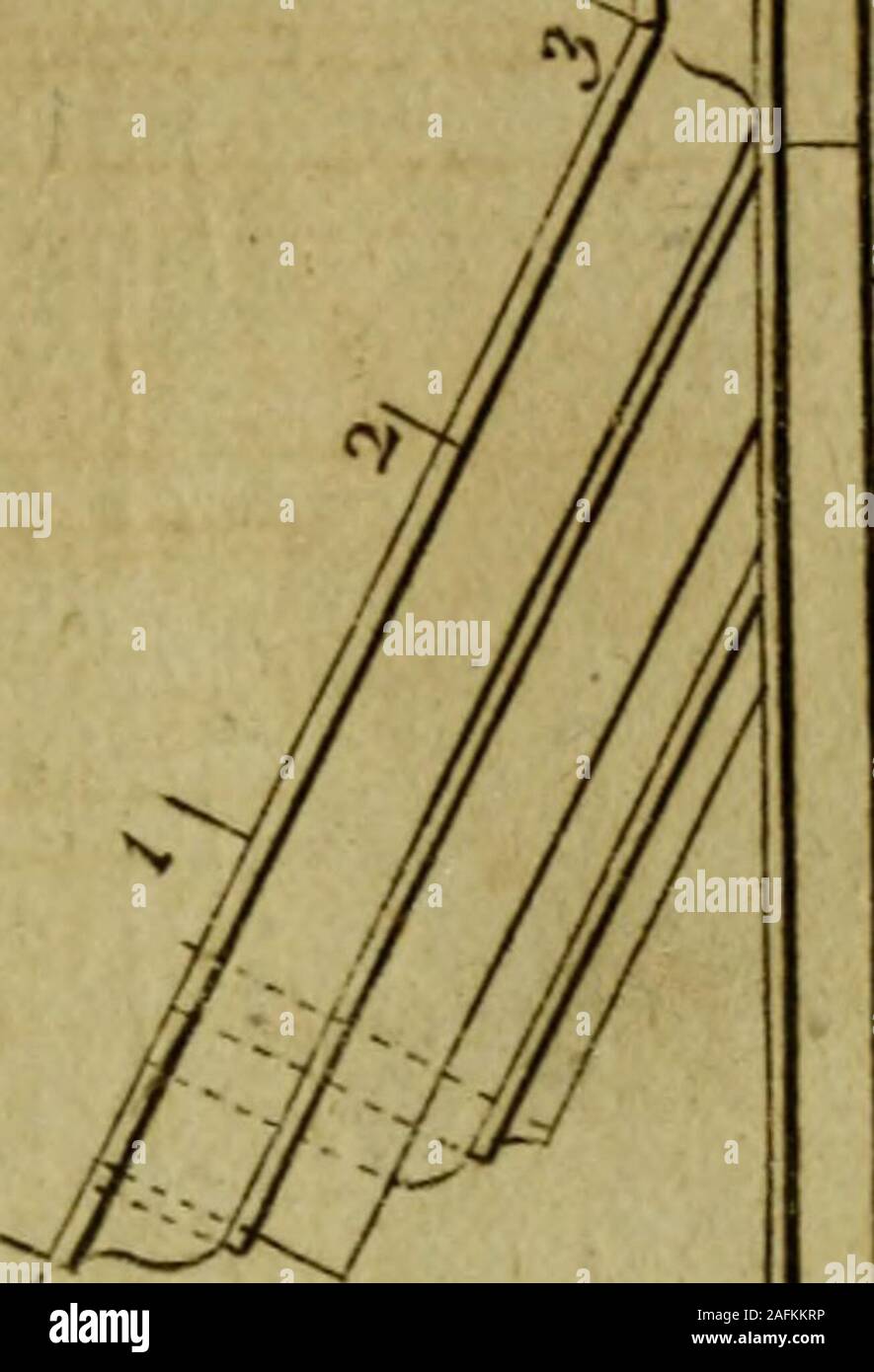 . The builder's jewel, or, The youth's instructor and workman's ...