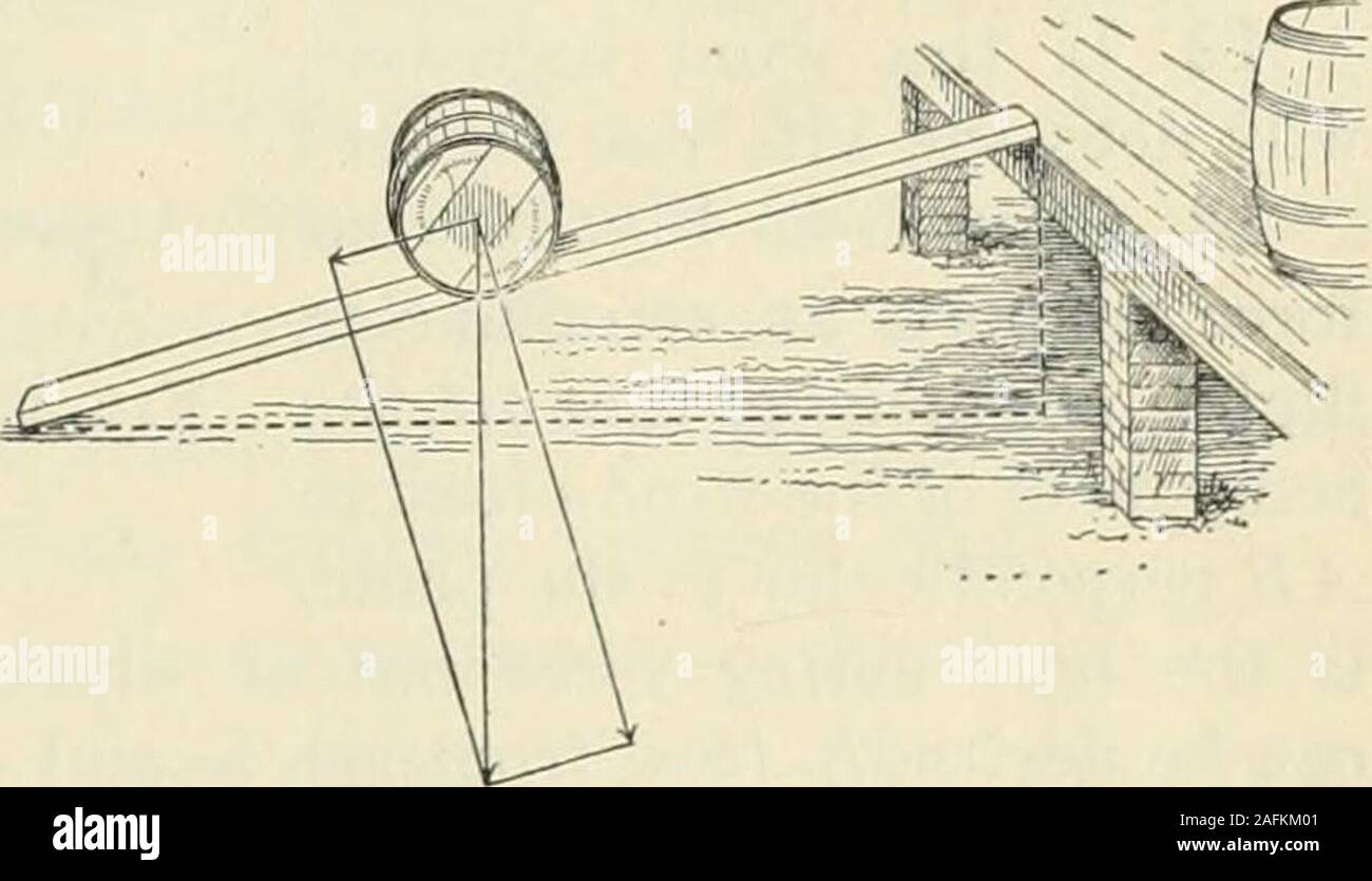Pendulum propeller hi-res stock photography and images - Alamy