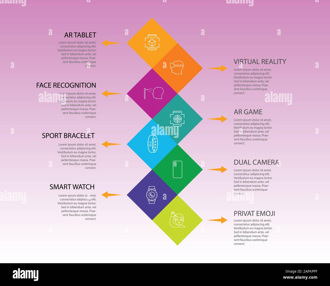 Ar And Vr Infographics design. Timeline concept include augmented ...