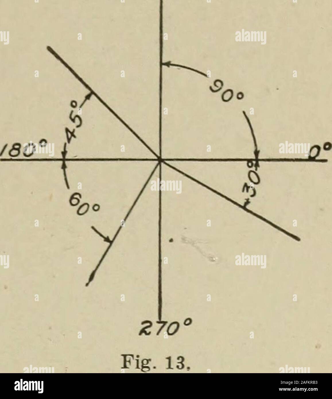 . Practical mathematics : an elementary treatise covering the ...