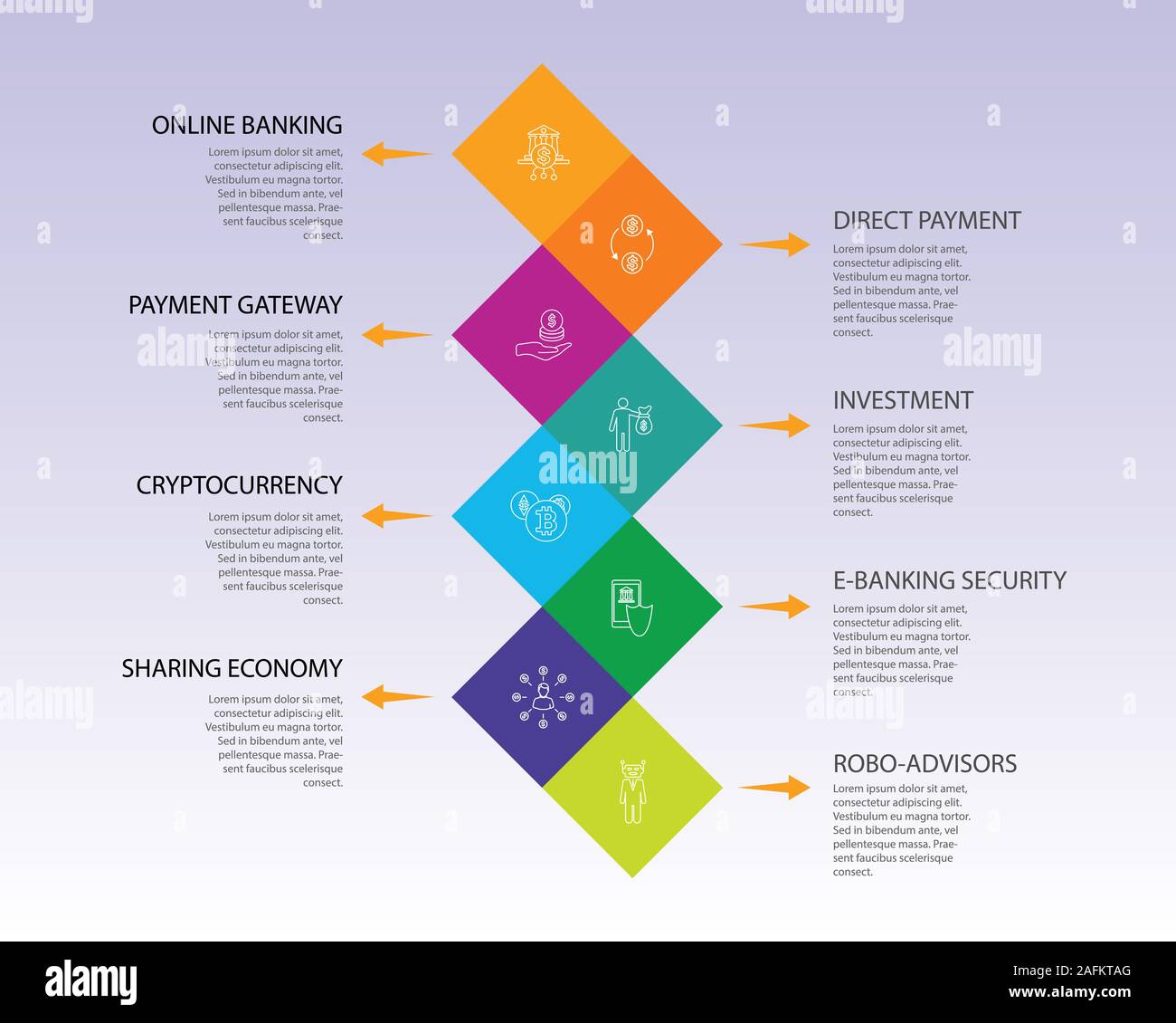 Fintech Infographics design. Timeline concept include online banking ...