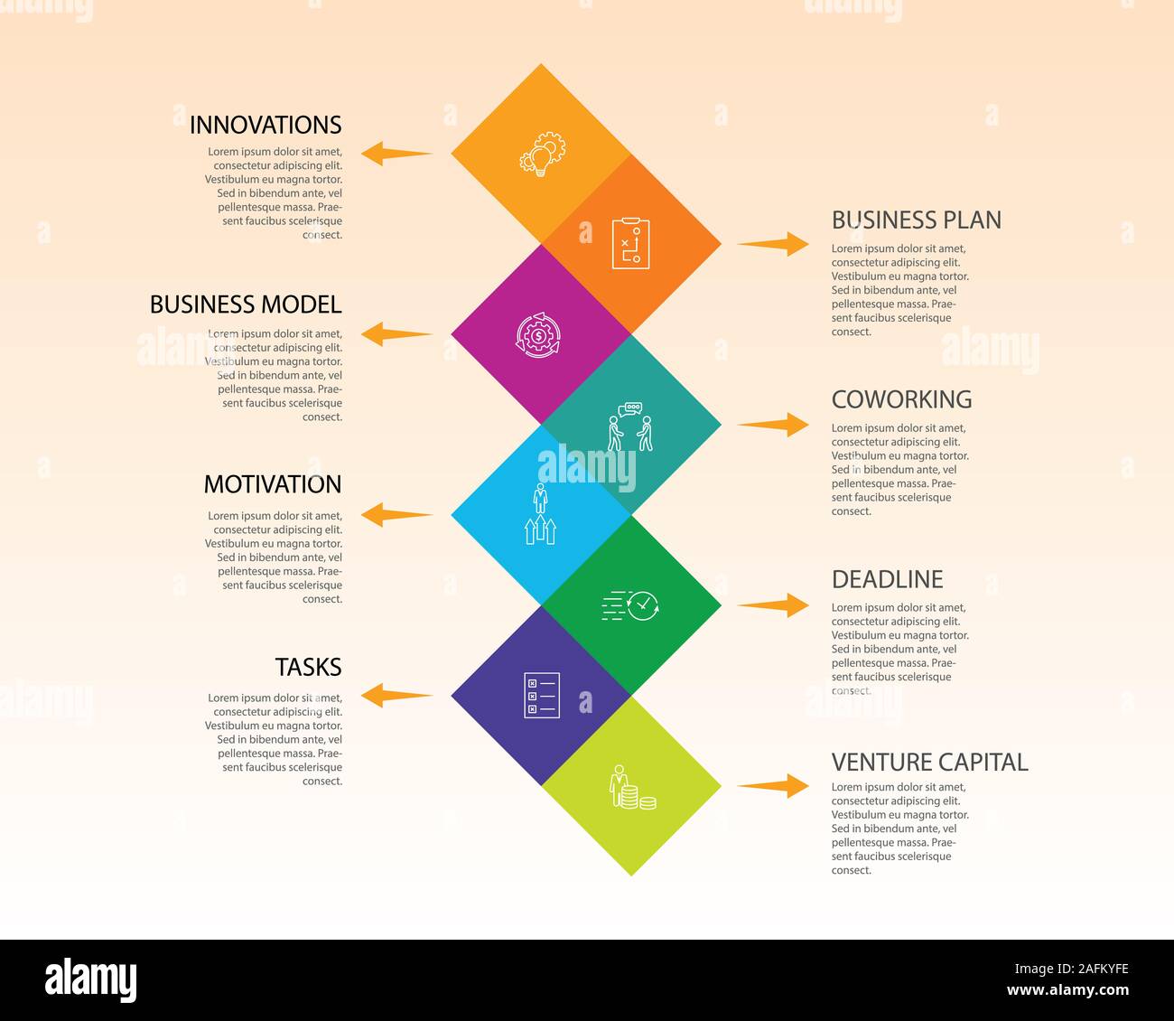 Startup Infographics design. Timeline concept include goal, innovations ...