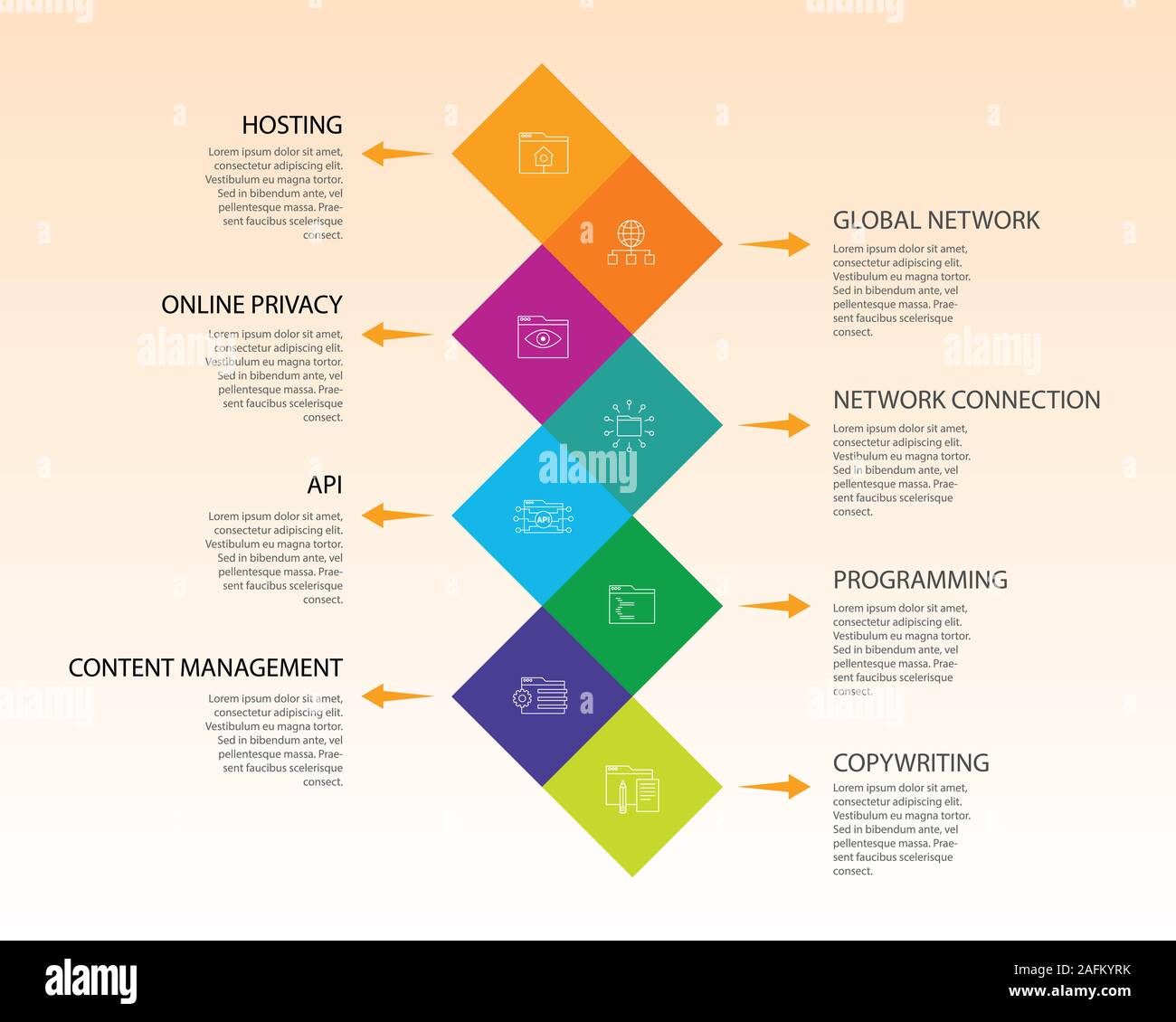 Web Development Infographics design. Timeline concept include key ...