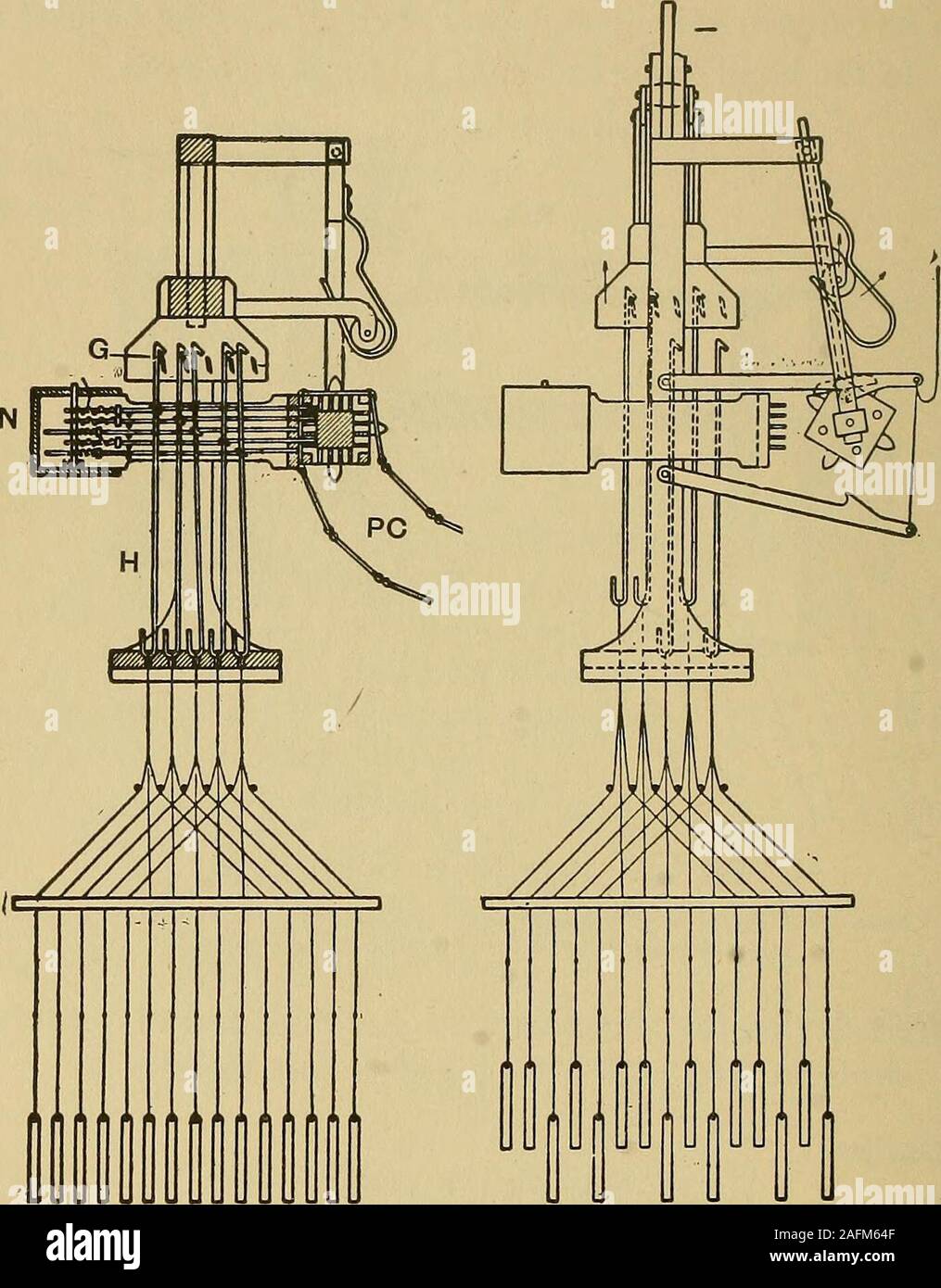 . Yarn and cloth making; an economic study; a college and normal ...
