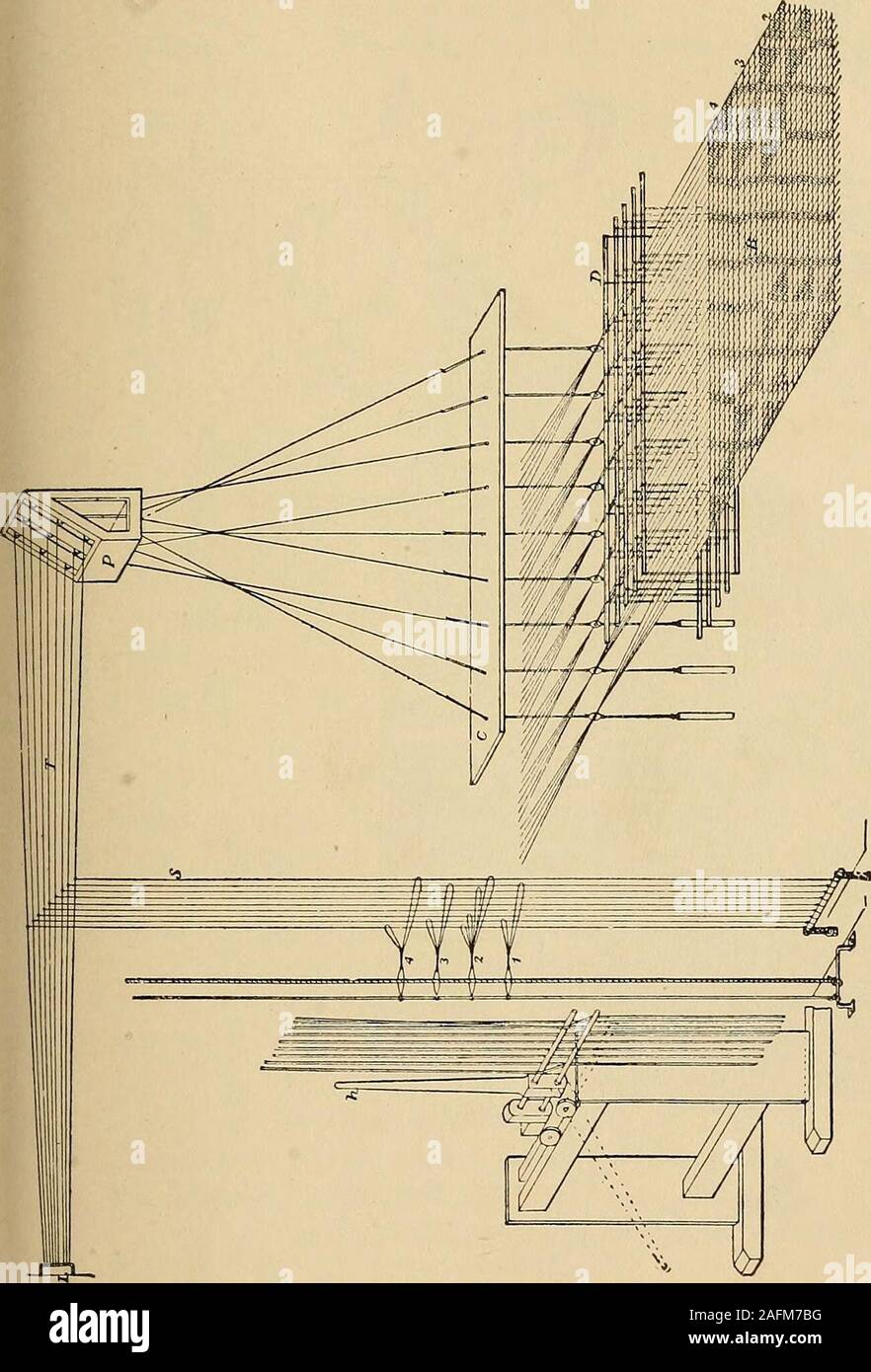 Wefting hi-res stock photography and images - Alamy