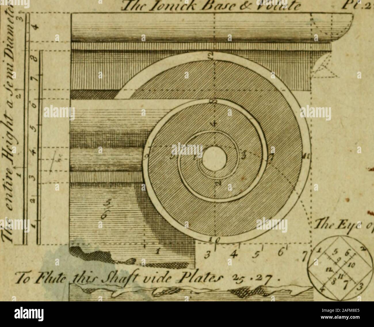 Ra rules hi-res stock photography and images - Alamy