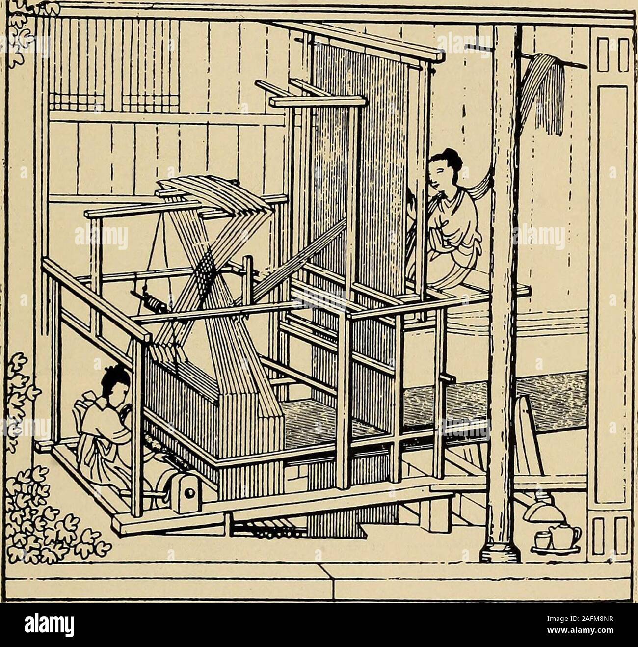 Fly and shuttle loom hi-res stock photography and images - Alamy