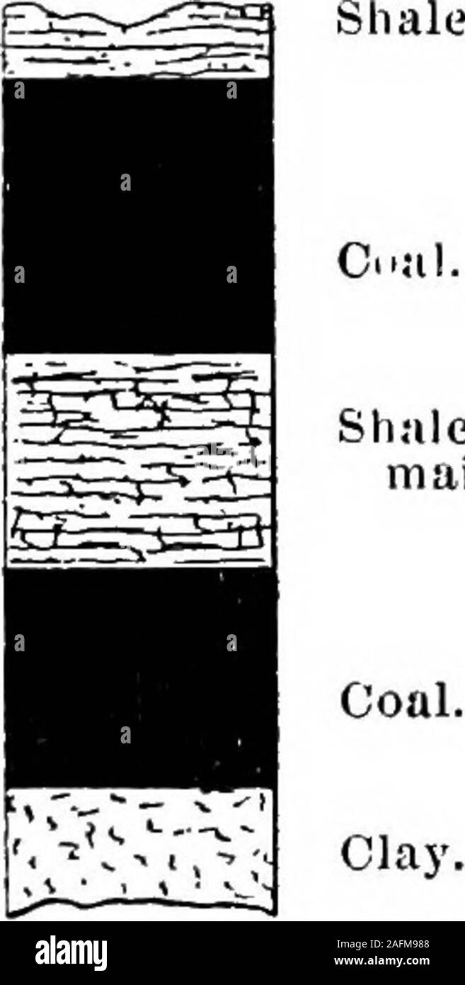 Thick limestone pillar Black and White Stock Photos & Images - Alamy