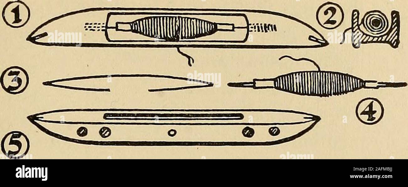 Hand shuttle fly loom hi-res stock photography and images - Alamy