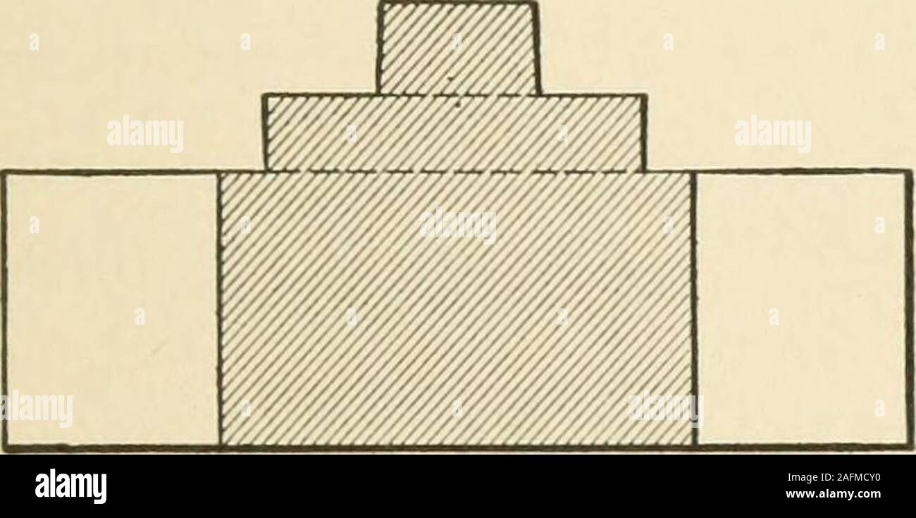. Foundry practice; a treatise on molding and casting in their various ...
