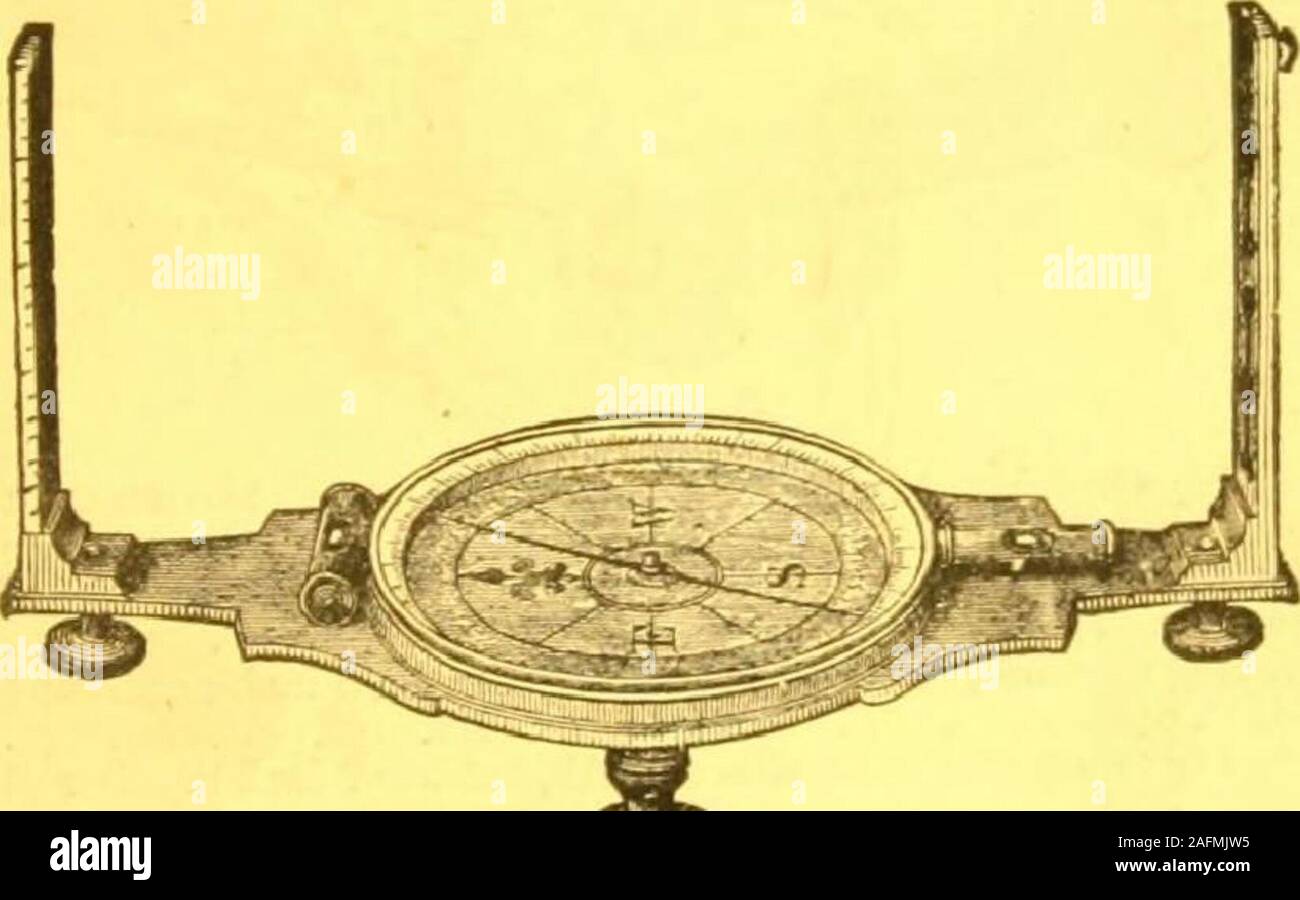 Catalogue compass hi-res stock photography and images - Alamy