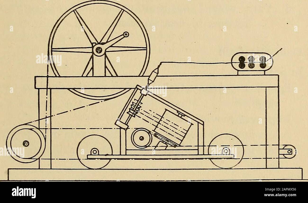. Yarn and cloth making; an economic study; a college and normal ...