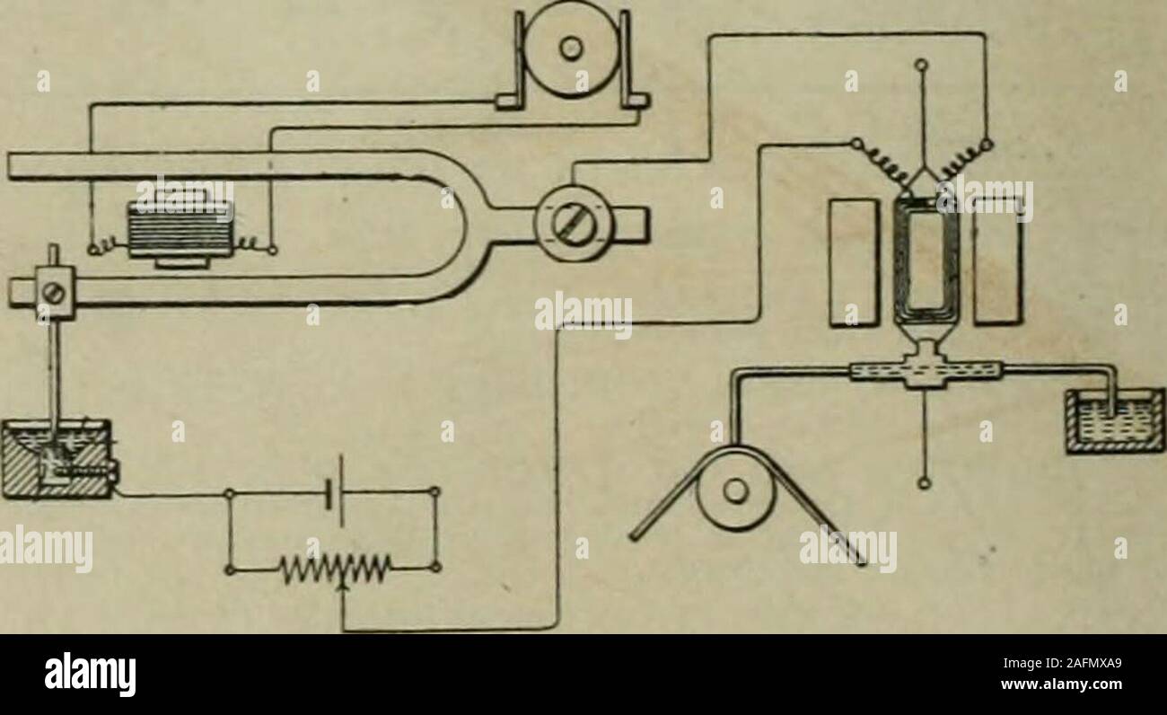 Railway signaling apparatus electrical hi-res stock photography and ...