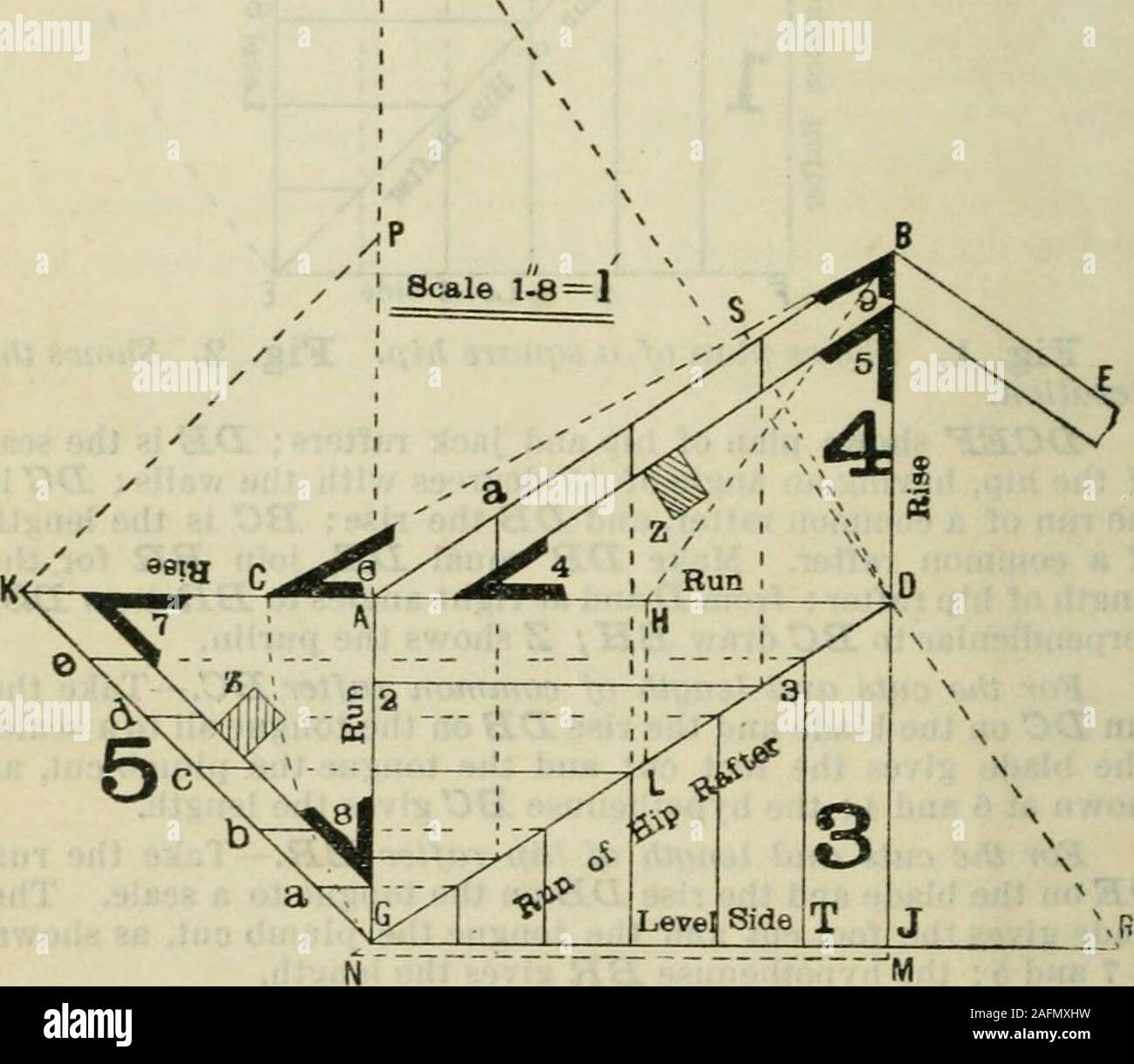 . Peoples' pocket stair builder and carpenters' hand book . .. rafter ...