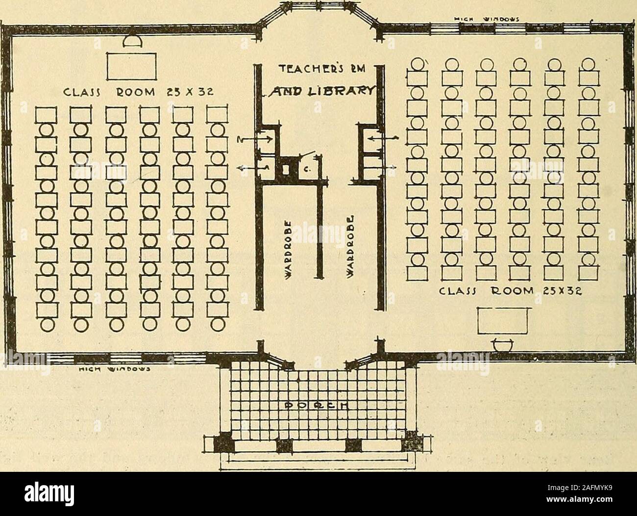 . School buildings, school grounds, and their improvement. Kansas, 1911 ...
