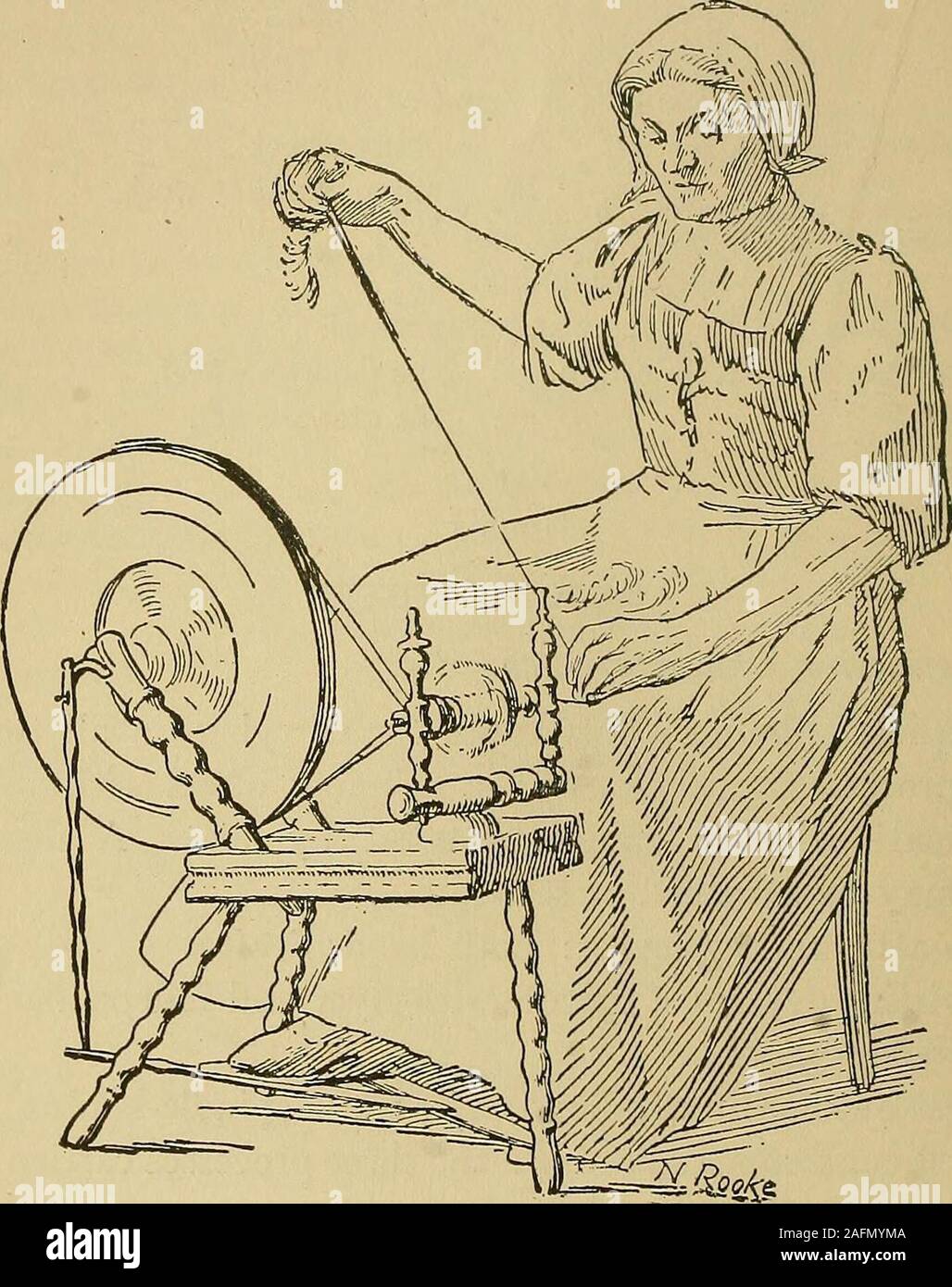 . Yarn and cloth making; an economic study; a college and normal ...