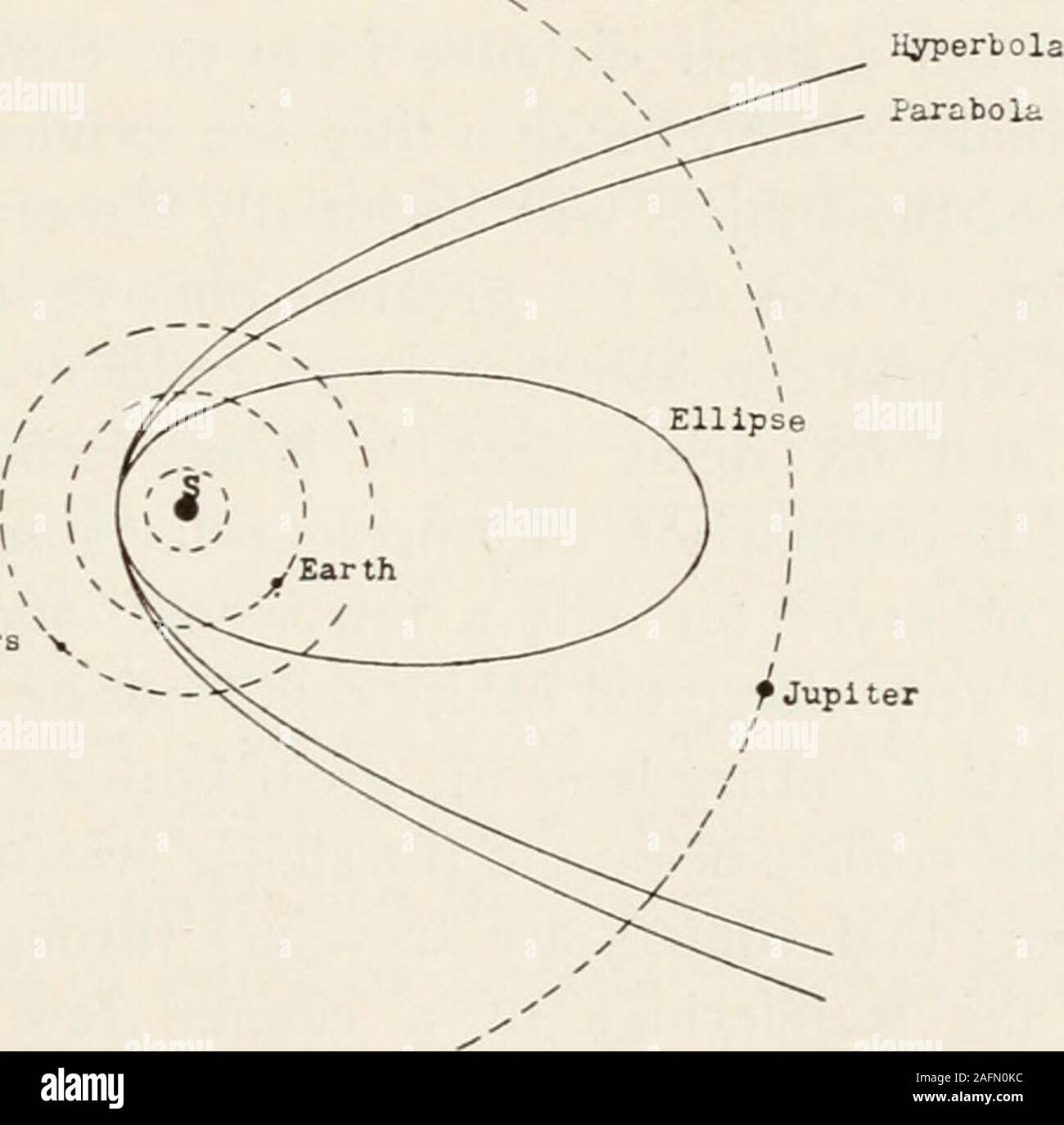 Alpha Centauri Distance From Earth