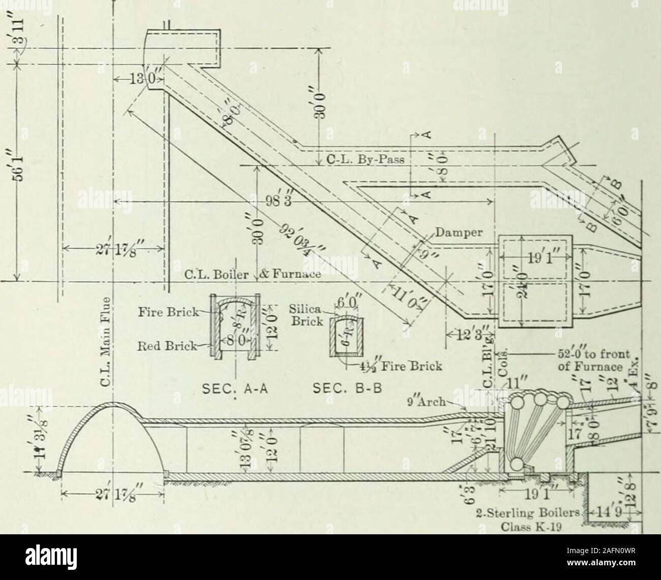 Reverberatory furnace hi-res stock photography and images - Alamy