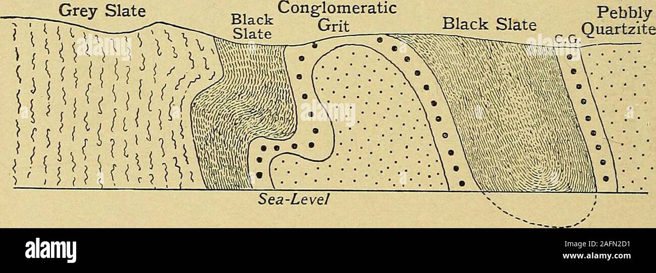 Quartzite pebbles hi-res stock photography and images - Alamy