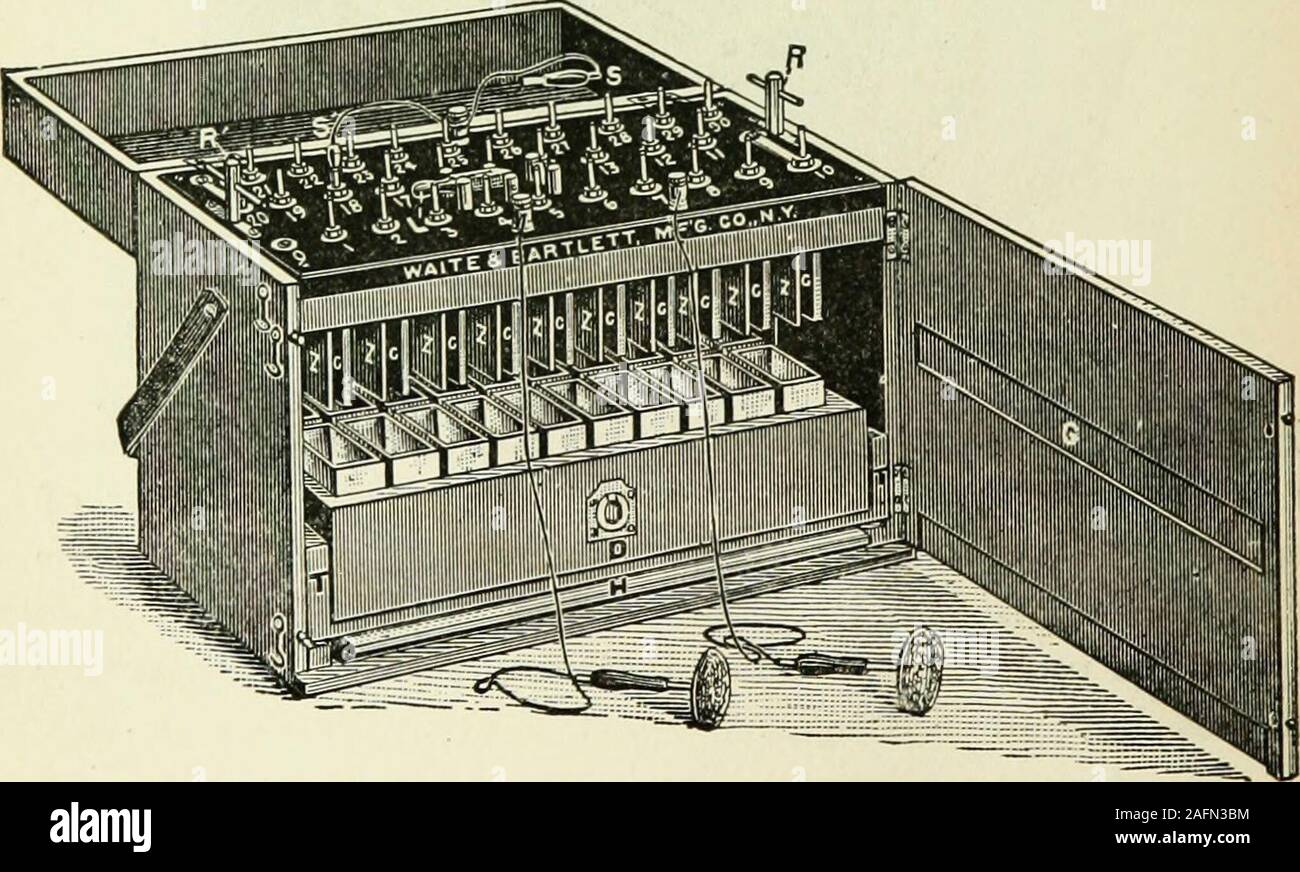 . Practical electricity in medicine and surgery. Fig. 185.—Flemmings ...