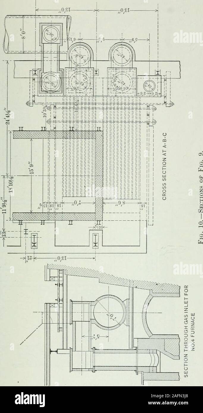 Reverberatory furnace hi-res stock photography and images - Alamy