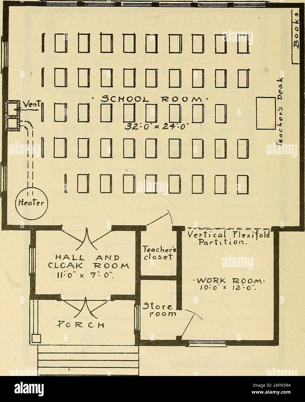 . School buildings, school grounds, and their improvement. Kansas, 1911 ...