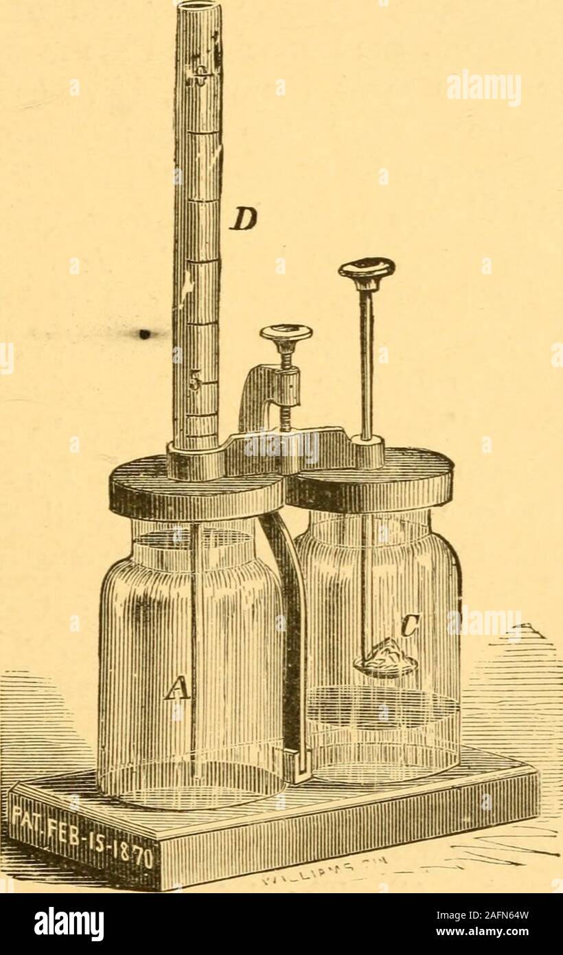 Acidimeter hi-res stock photography and images - Alamy