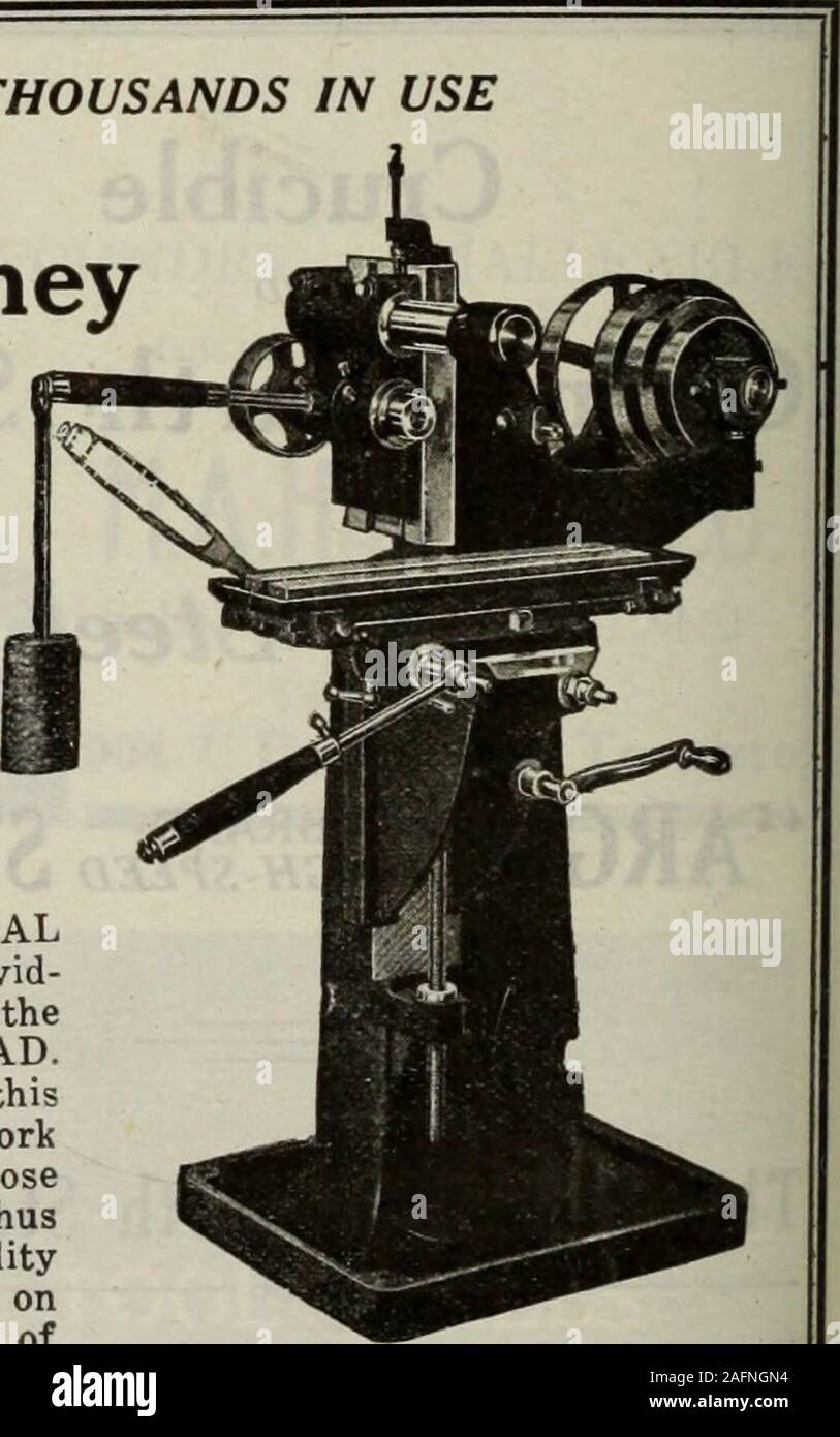 . Canadian machinery and metalworking (January-June 1919). THOUSANDS IN ...