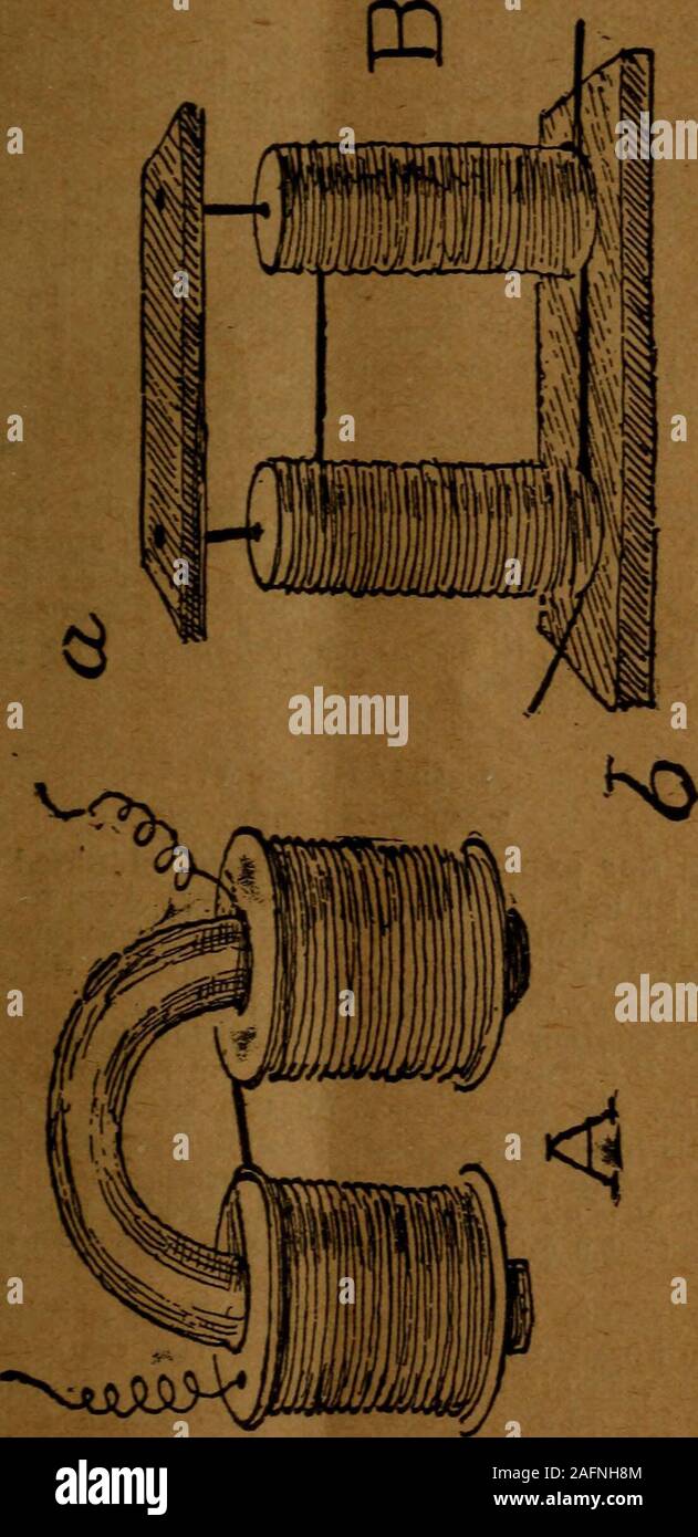 . How to make and use electricity ... tube, a little distance apart, so ...